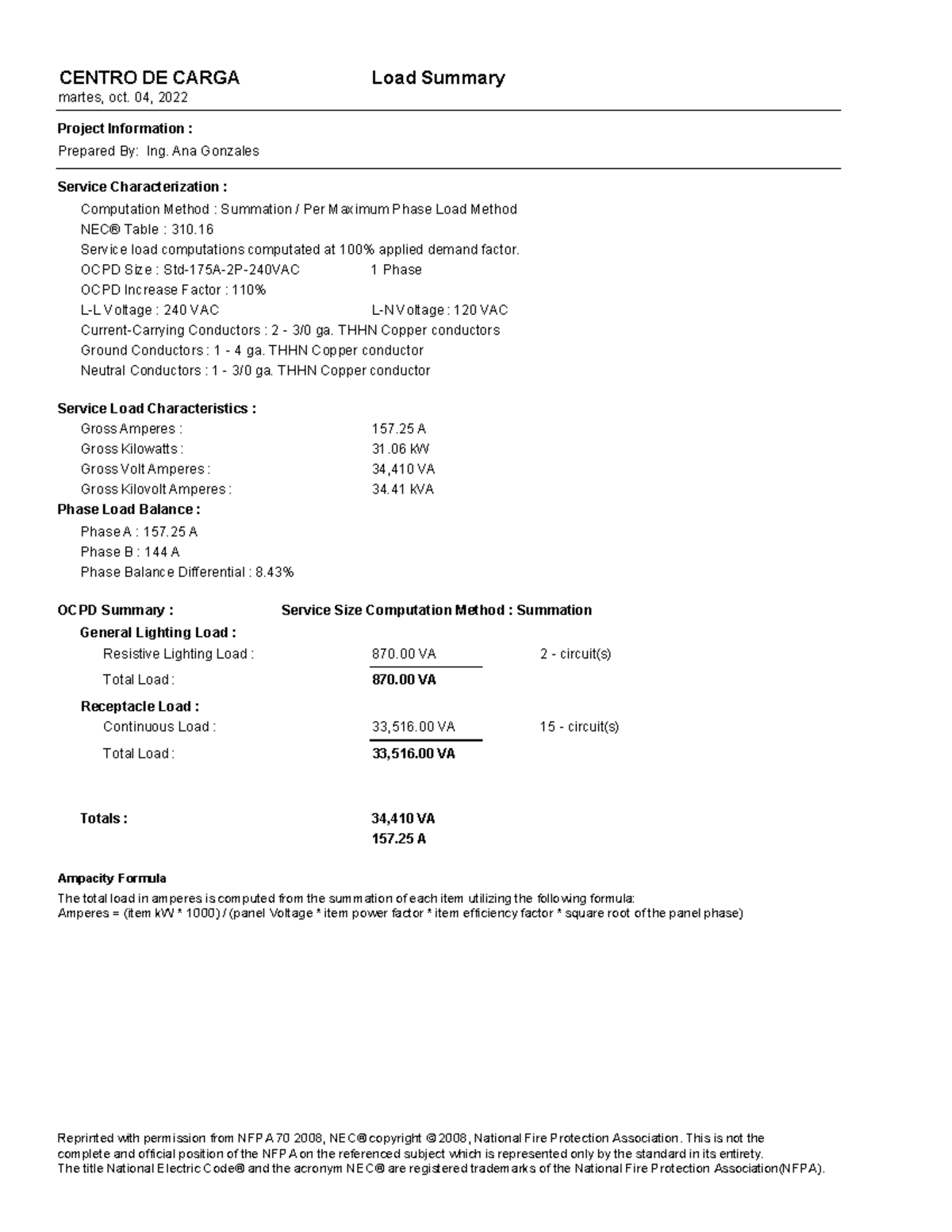 Memoria DE Calculo - CENTRO DE CARGA Load Summary martes, oct. 04, 2022 ...