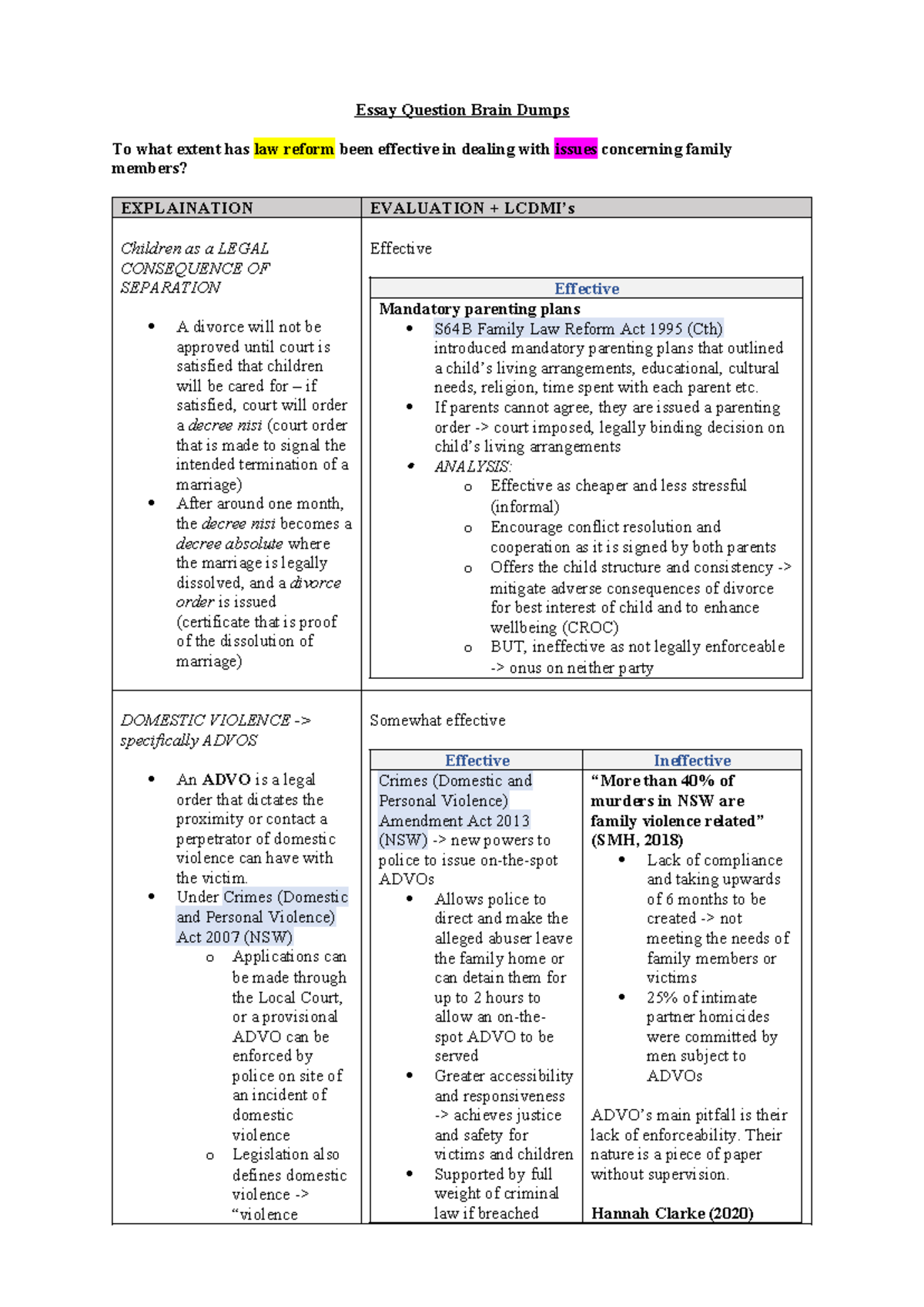 2. Essay Question Brain Dumps - Essay Question Brain Dumps To what ...