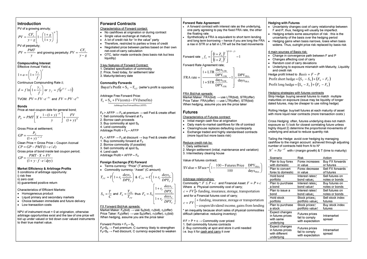 Overview of Derivatives - Introduction PV of a growing annuity; 1 1 11