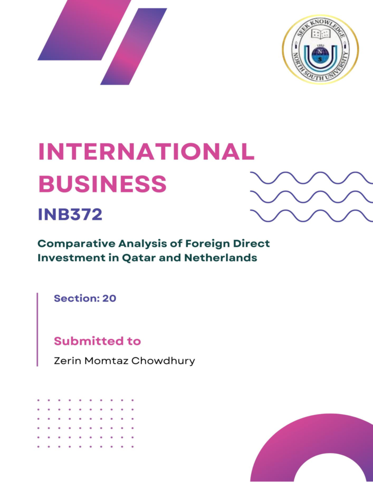 INB372.20 Group Report - Letter of Transmittal 15 th May 2024 Zerin ...