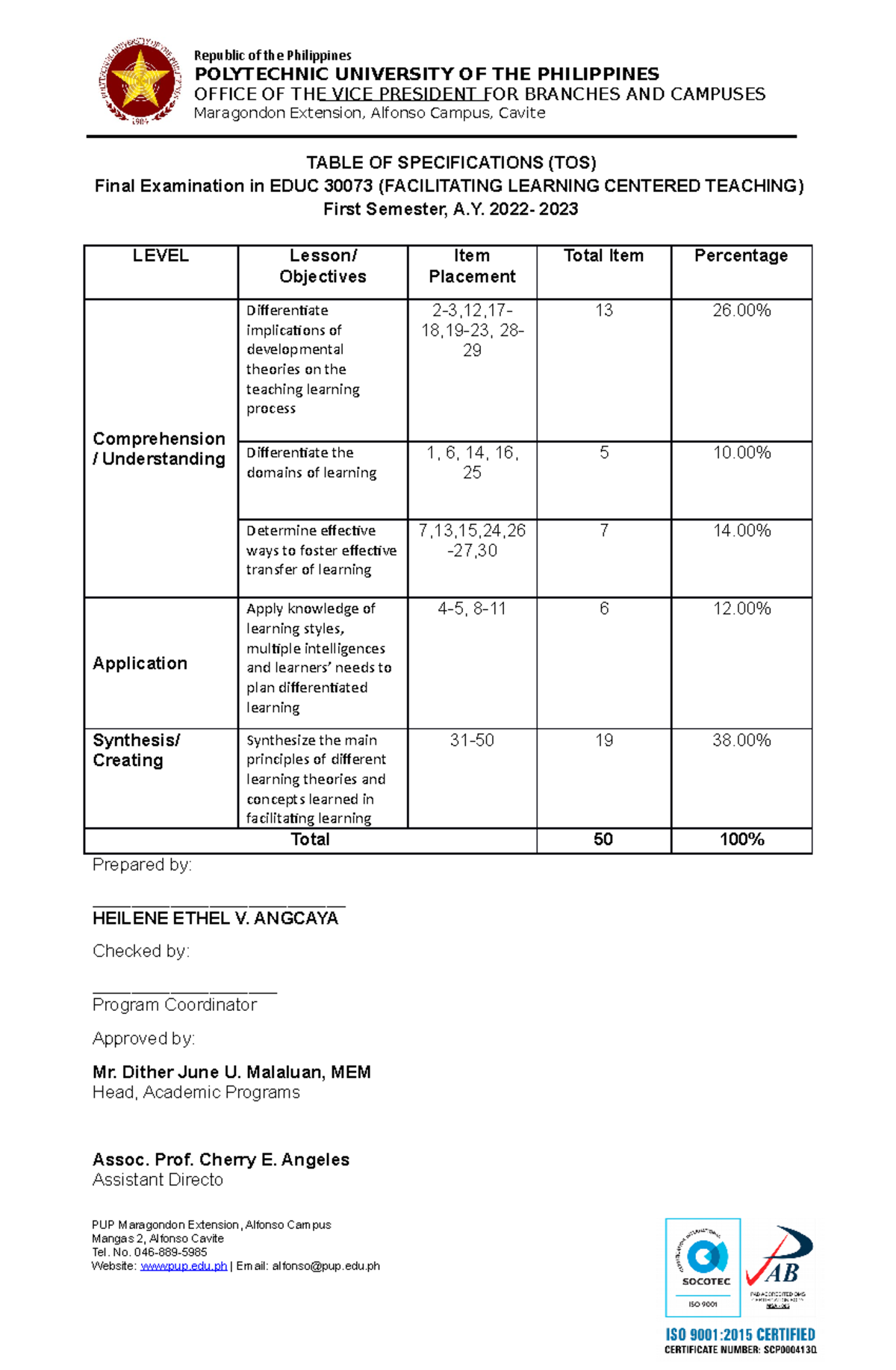 TOS EXAM Facilitating Learning - TABLE OF SPECIFICATIONS (TOS) Final ...