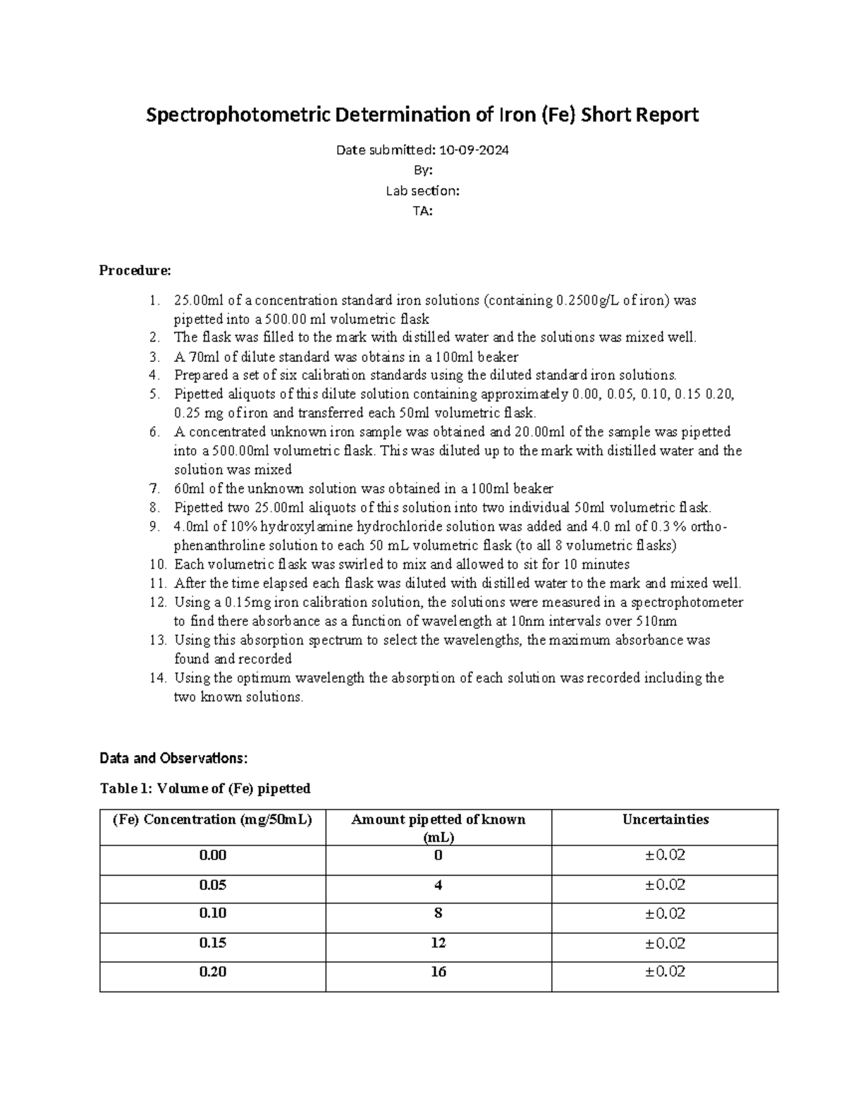 Spectrophotometric Determination of Iron - 25 of a concentration ...