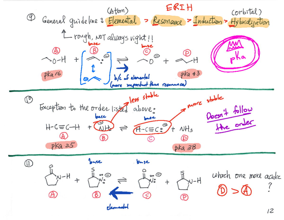 Ch.2 Lecture 7, 8 - F RIH base base toilmore importantthanresonance ...