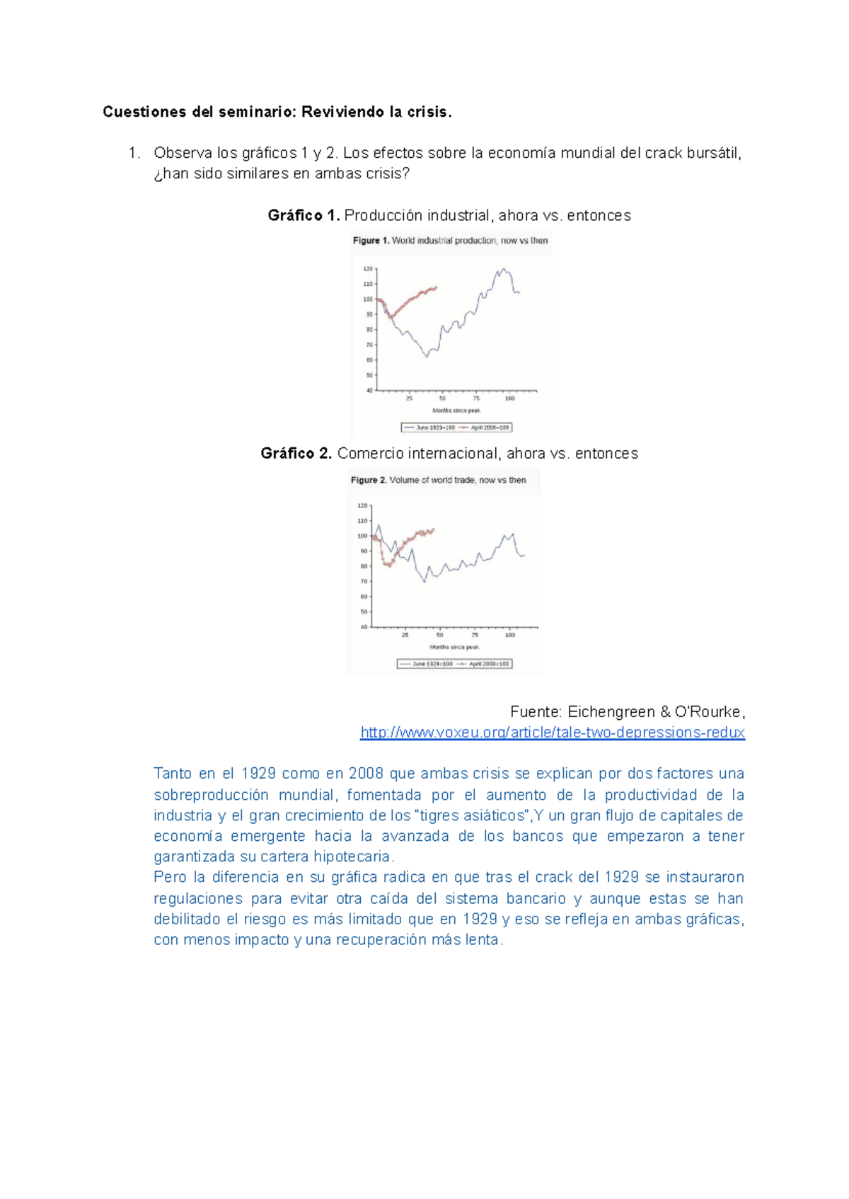 Hist eco Práctica 4 - Hist eco - Práctica 4 - Cuestiones del seminario: Reviviendo la crisis. 1 ...
