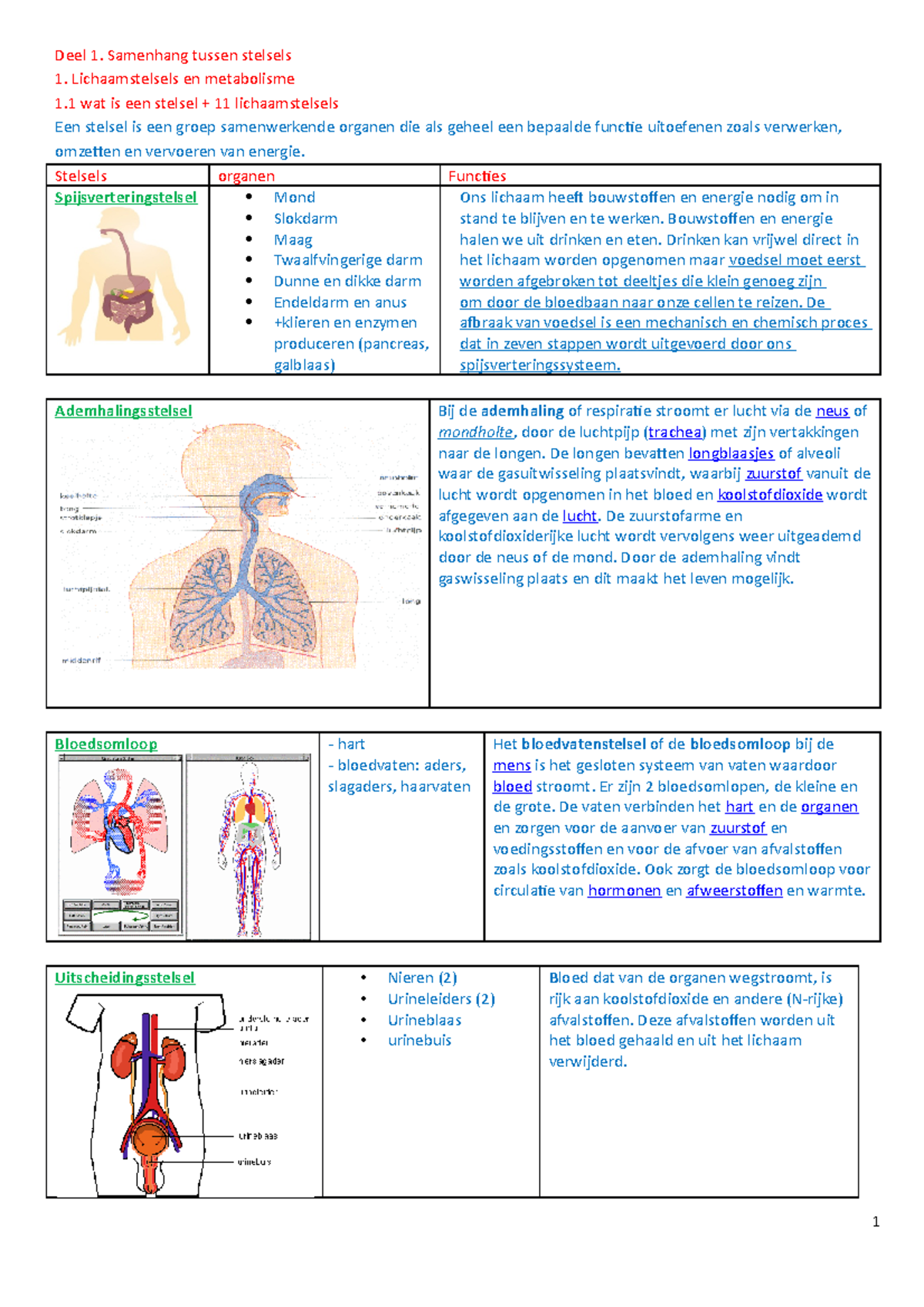 Deel1samenhang tussen stelsels - Deel 1. Samenhang tussen stelsels ...