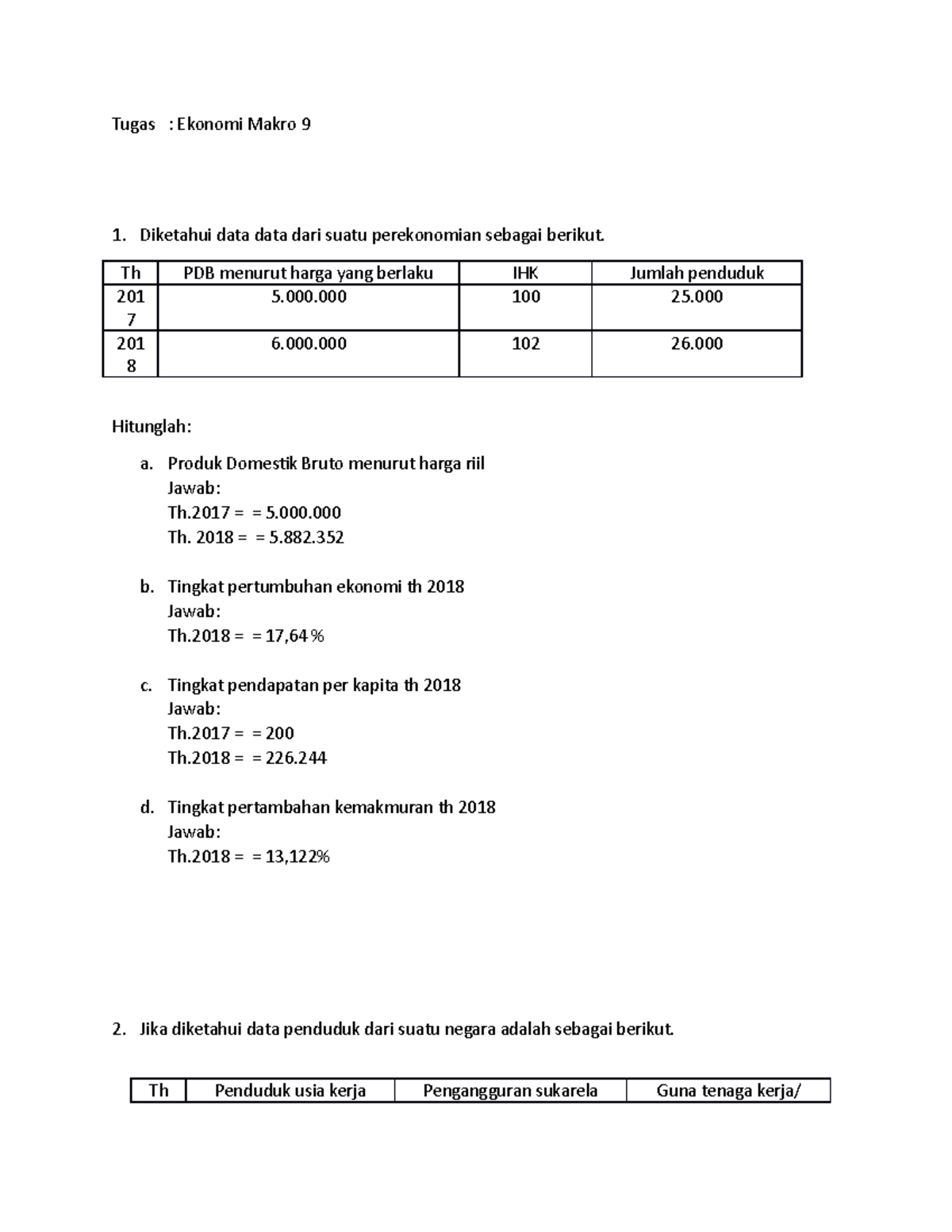 Tugas ekonomi makro 9 - Tugas : Ekonomi Makro 9 Diketahui data data ...