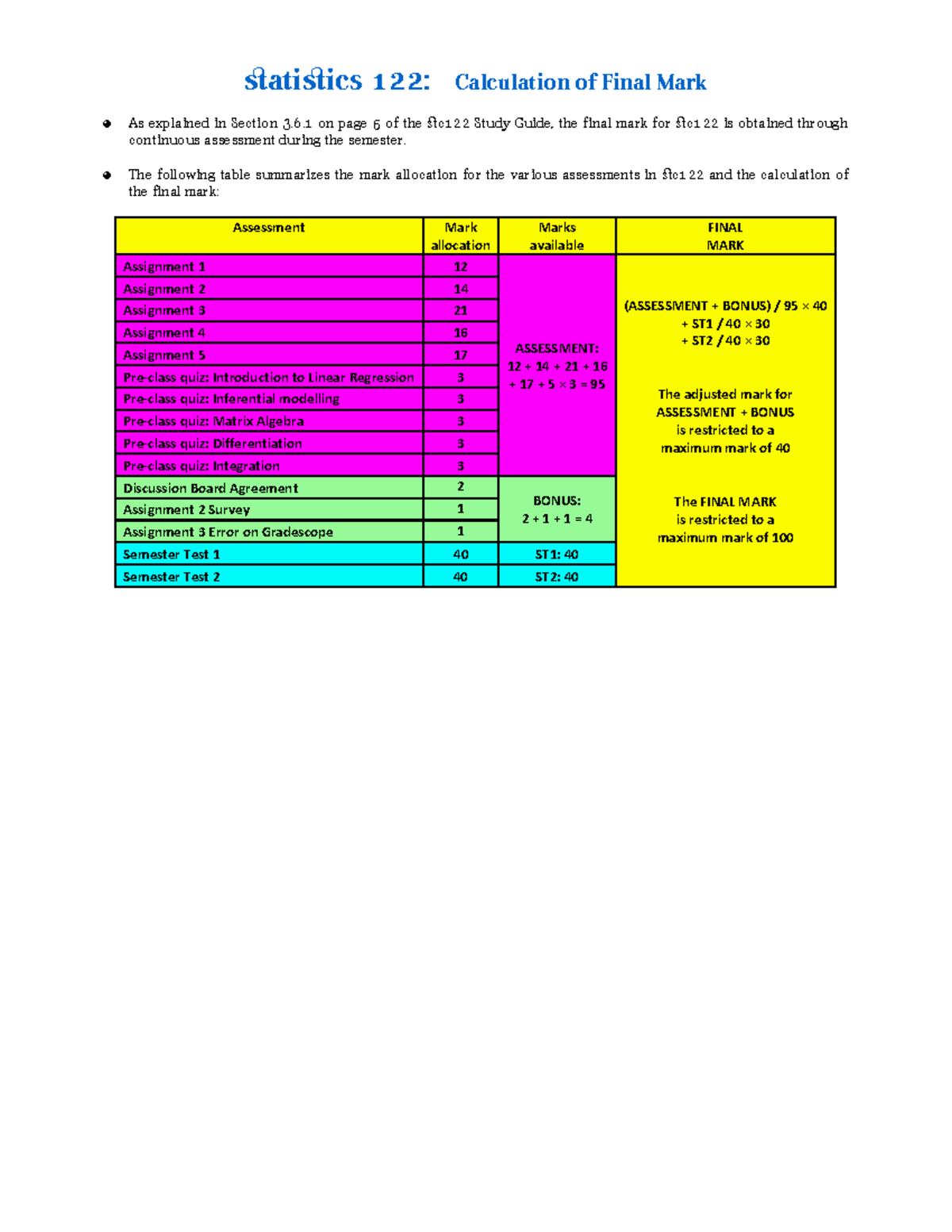STC122 Calculation of Final Mark - 6 on page 5 of the stc122 Study ...