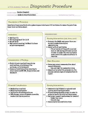 Postpartum Perineal Care - ACTIVE LEARNING TEMPLATES THERAPEUTIC ...