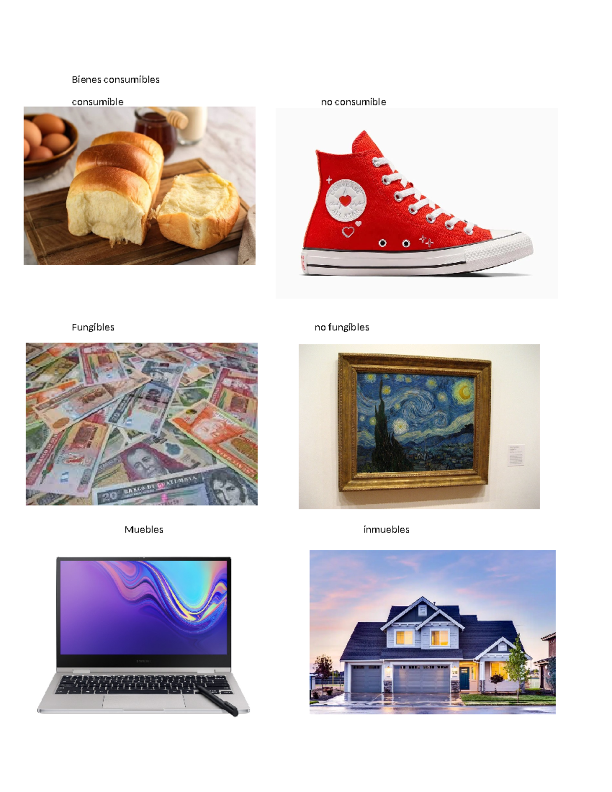 Bienes consumibles - es importante - Derecho civil - Bienes consumibles consumible no consumible ...