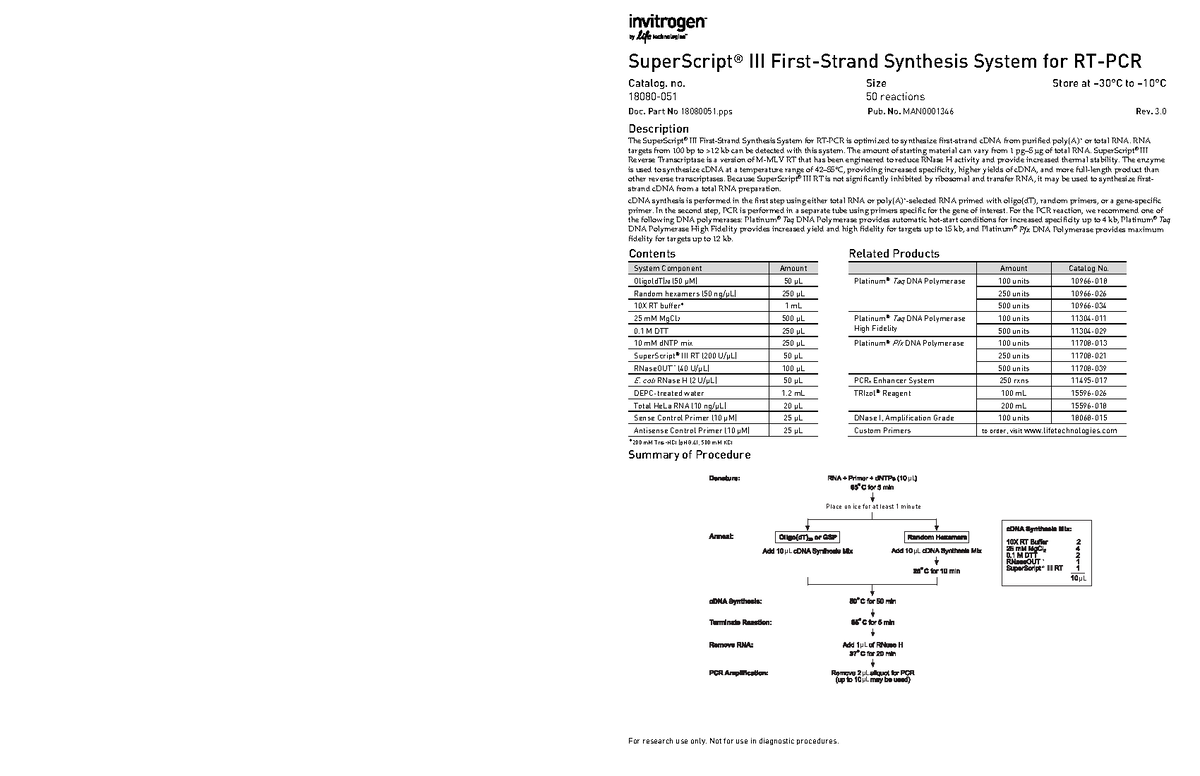 Superscript IIIfirststrand pps - For research use only. Not for use in ...