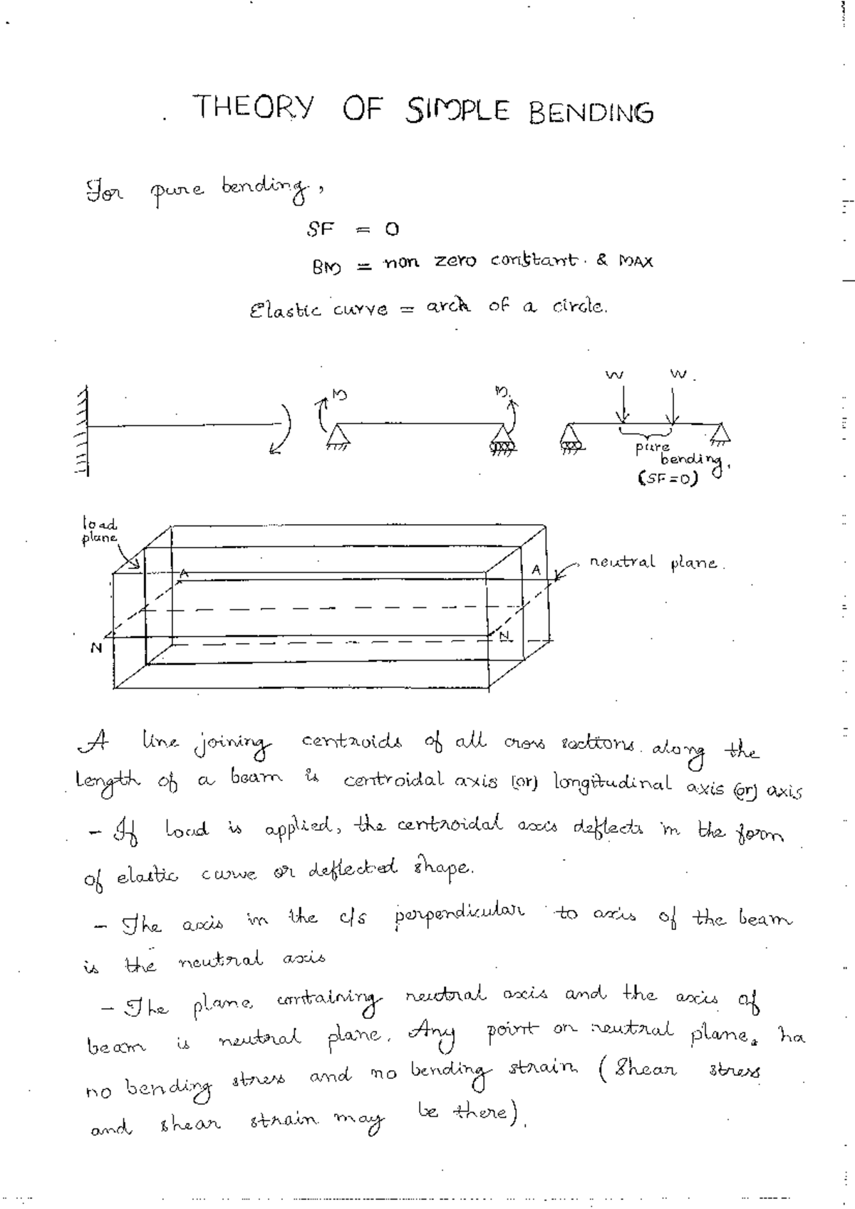 Theory of simple bending - strength of materials - Studocu