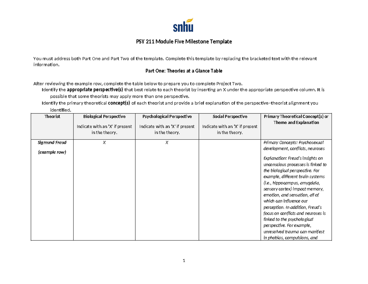 PSY 211 Module Five Milestone - Complete this template by replacing the ...