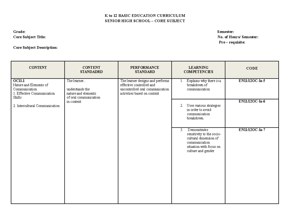 CG Final - curriculum guide - K to 12 BASIC EDUCATION CURRICULUM SENIOR ...