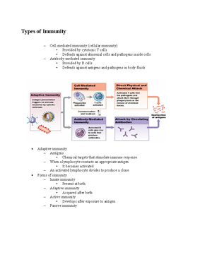 Basic concepts of Immunology - Basic concepts of Immunology Immunology ...
