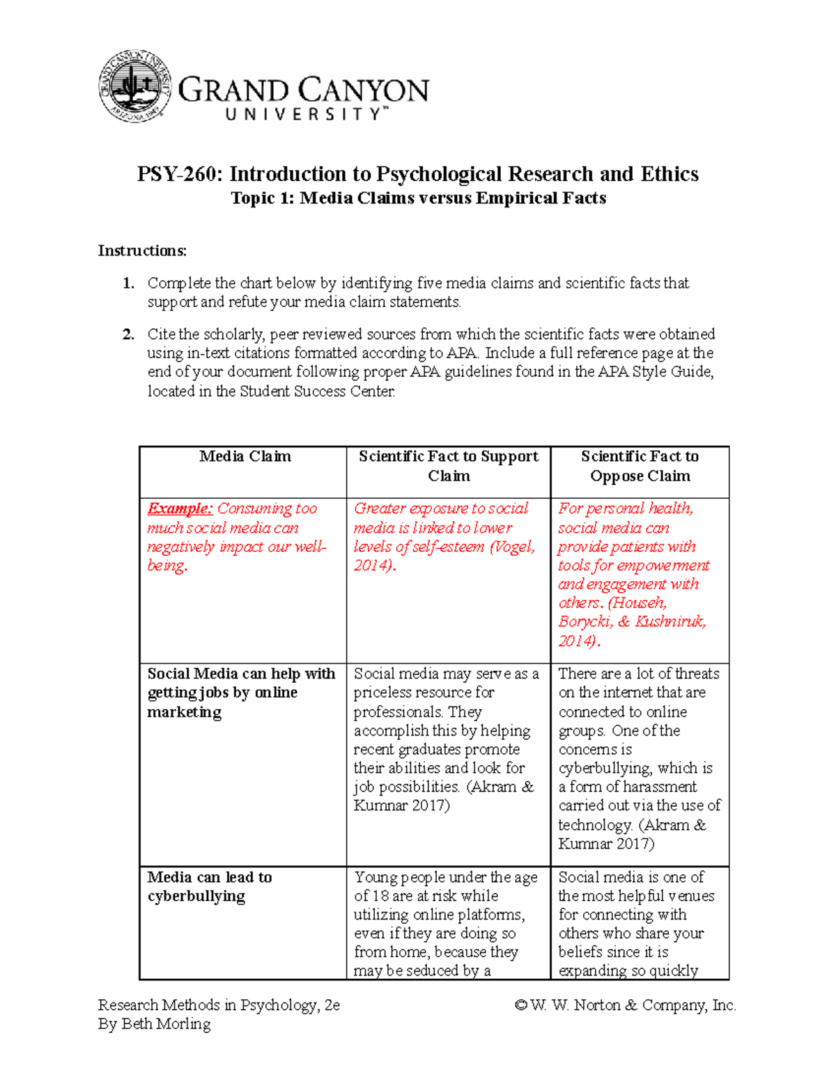 1 PSY-260-RS-T1-Media-Claims - PSY-260: Introduction to Psychological Research and Ethics Topic ...