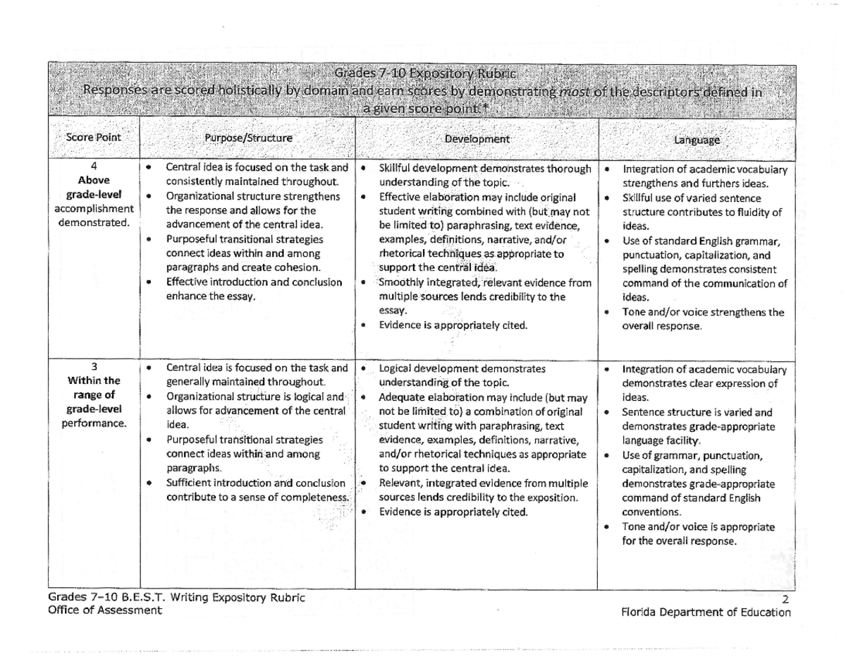 9Expository Rubric - wwww - Grades Expository Rubric Responses are ...