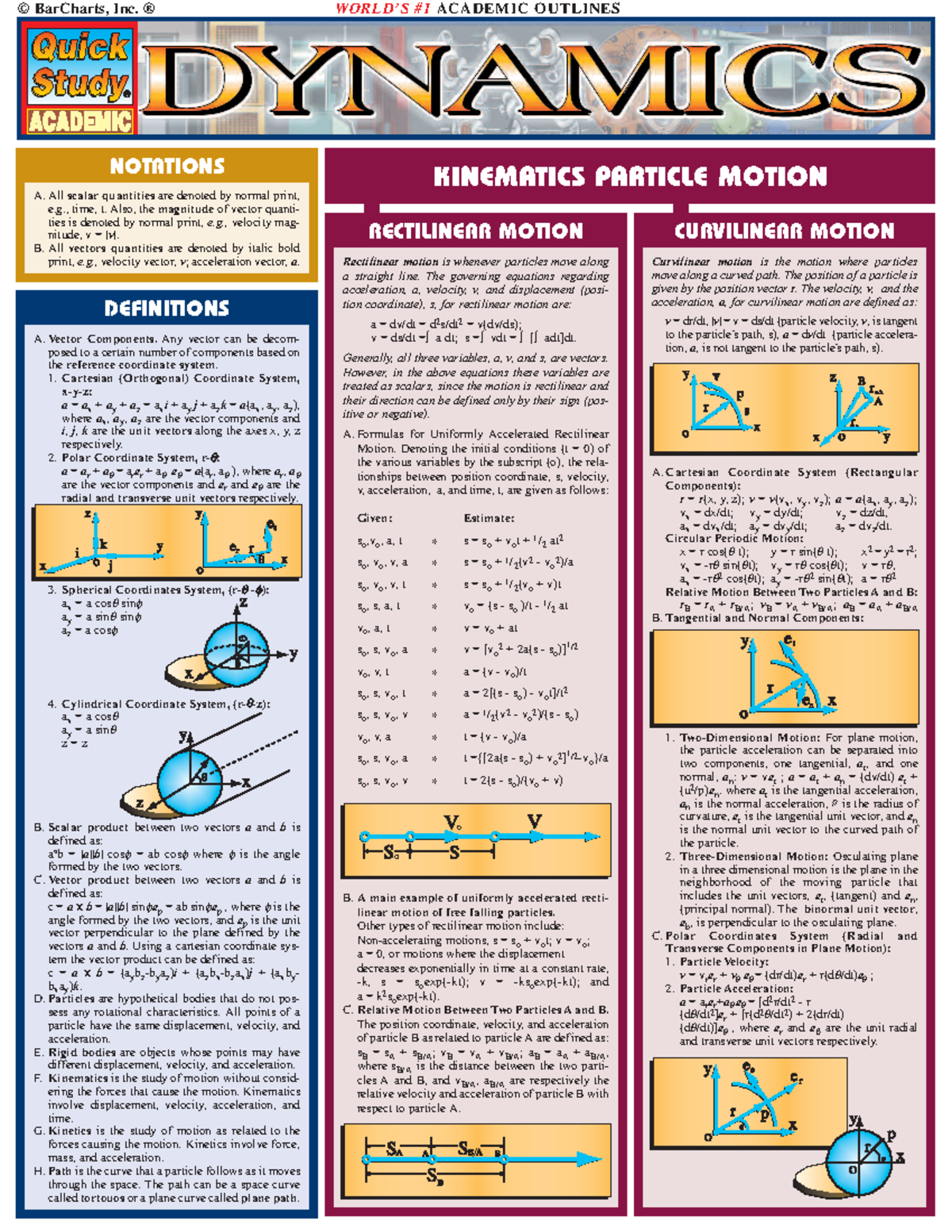 Bar Charts Quick Study Dynamics by Inc. Bar Charts (z-lib - Curvilinear ...