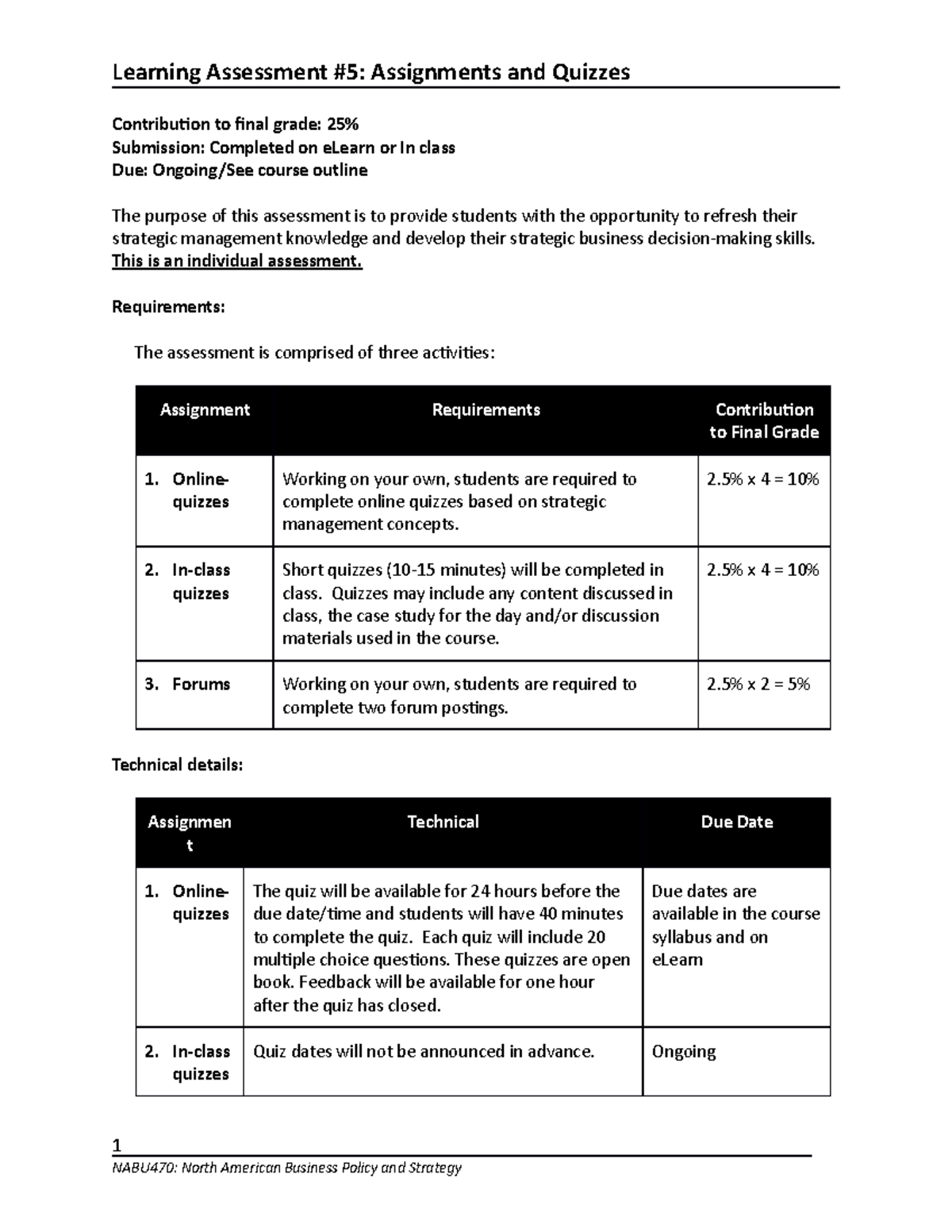 5 Assignments and quizzes guidelines - Learning Assessment #5 ...
