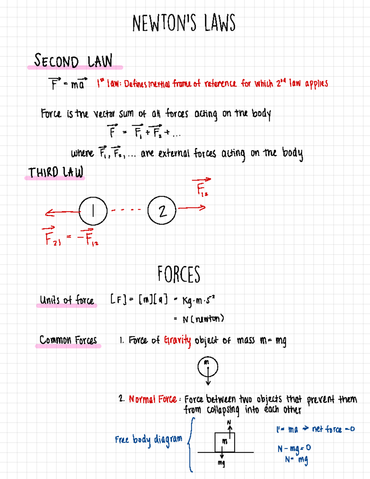 9Newtons Lwas And Forces - Newton’s laws Forces SECOND LAW F' = mot l ...