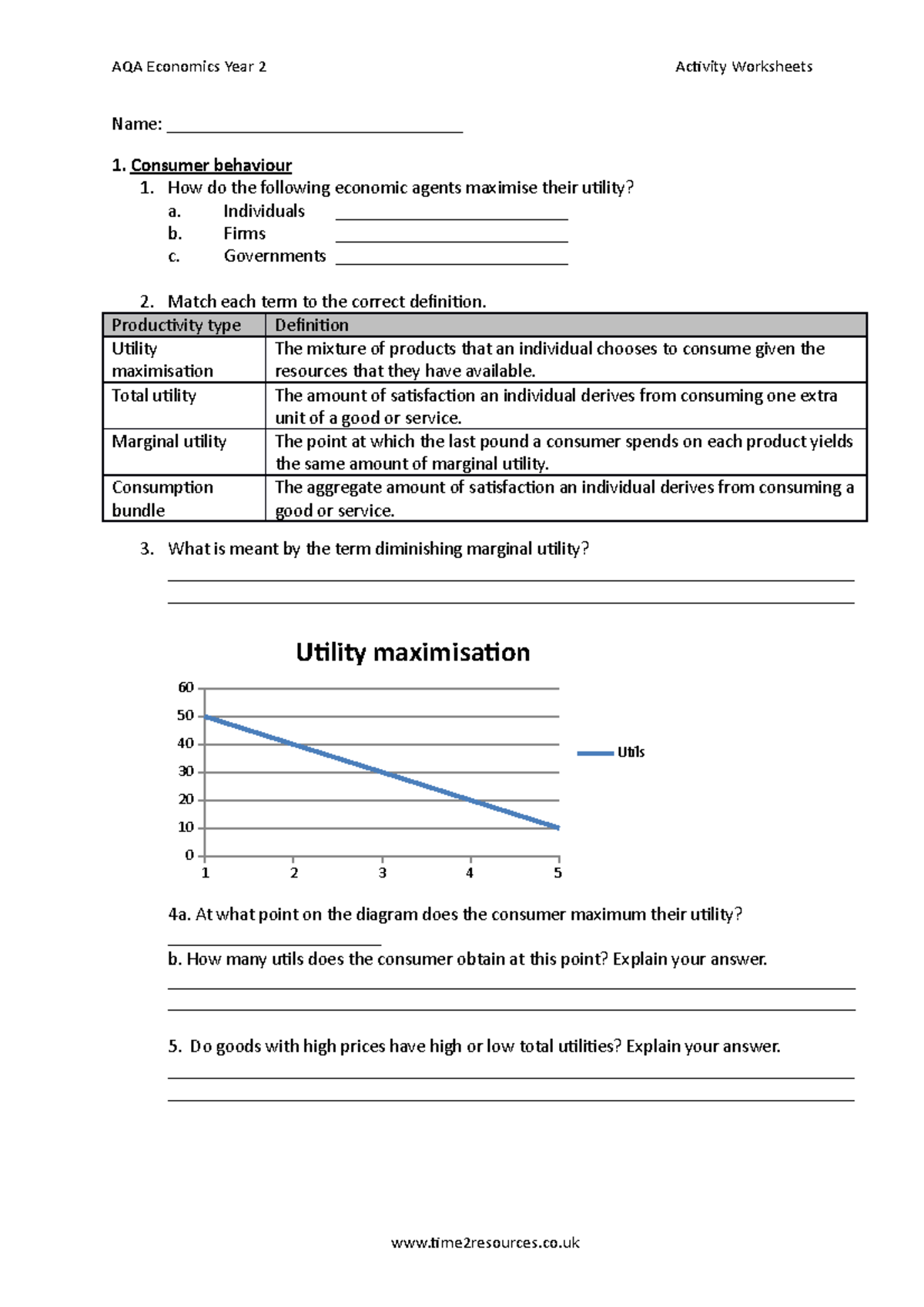 1%20Consumer%20behaviour - AQA Economics Year 2 Activity Worksheets ...