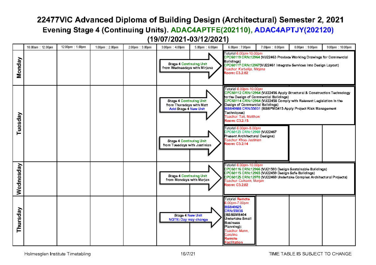 Evening Classes Stage 4 - 22477VIC Advanced Diploma of Building Design ...