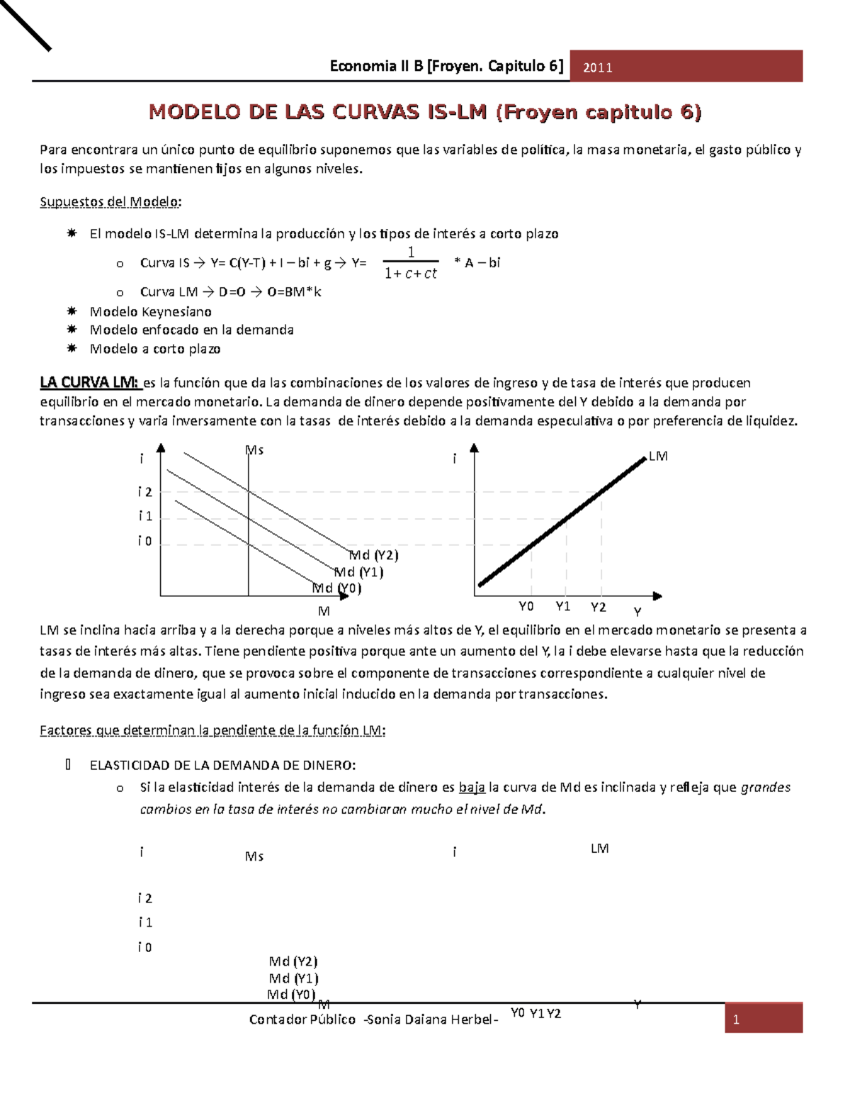 Modelo DE LAS Curvas IS-Resumen - i M i Y i 2i 1i 0 Ms Md (Y2) Md (Y0 ...