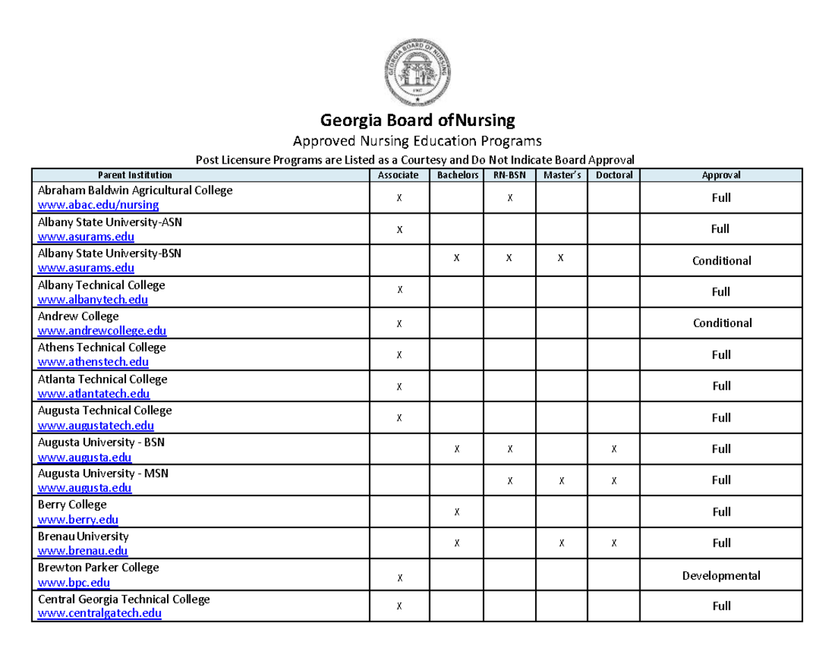 Httpssos.ga - Notes - Georgia Board of Nursing Approved Nursing ...