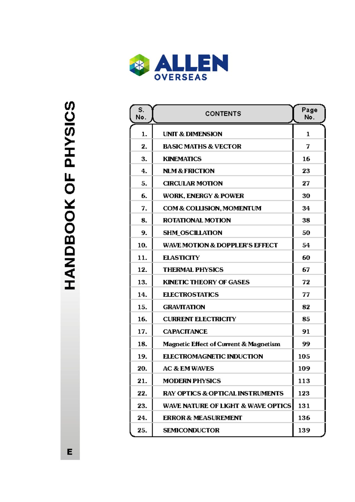 IIT Physics Handbook - best book for revision - S. No. CONTENTS Page No ...