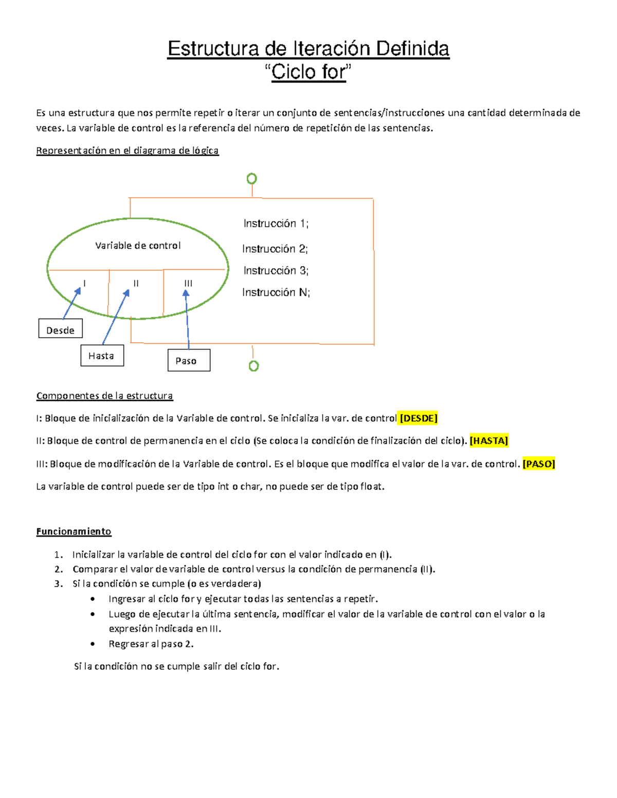 Estructura De Iteracion Definida 2 - Estructura de Iteración Definida ...
