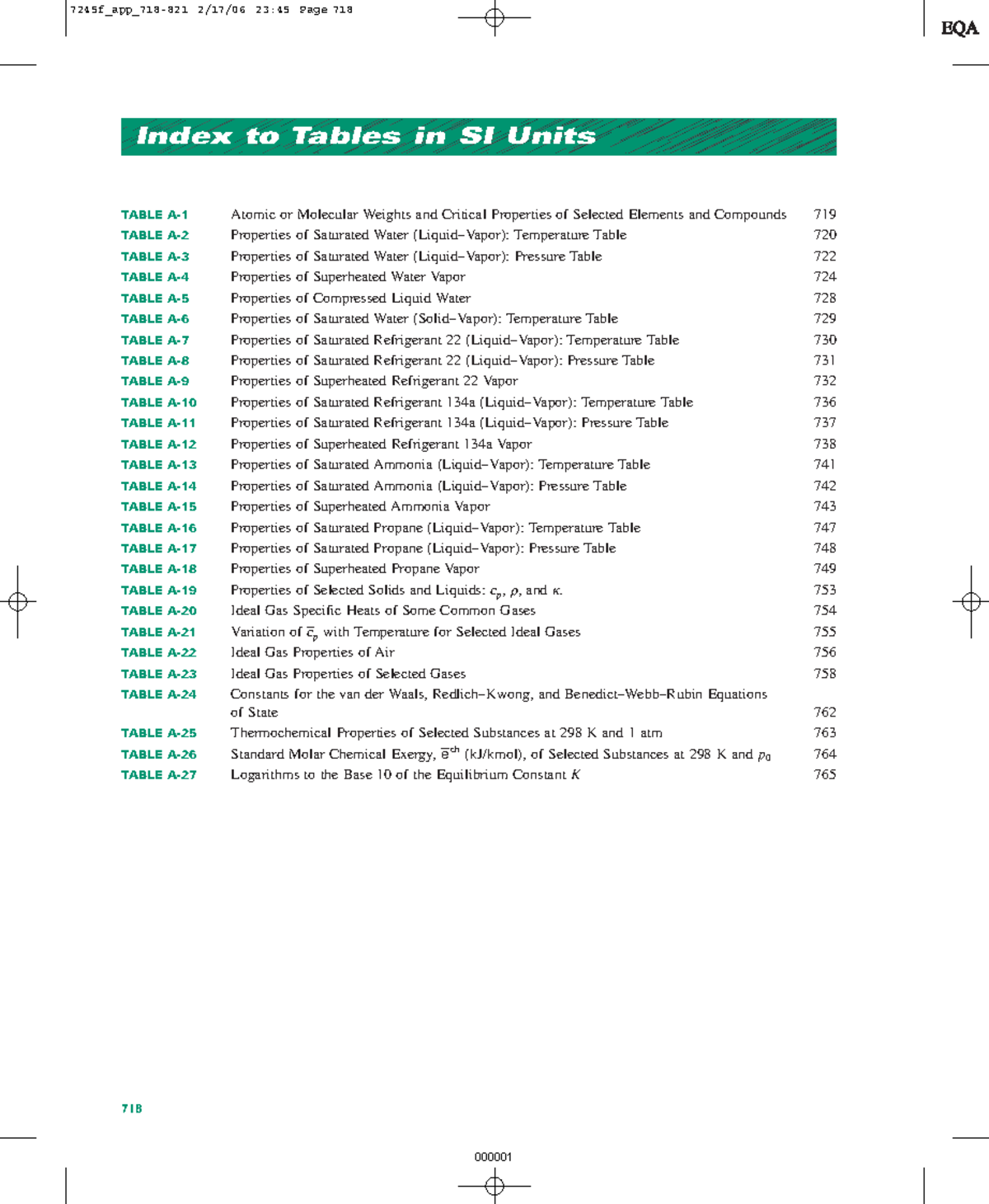 Tabeller till Moran Shapiro - TABLE A-24 Constants for the van der ...