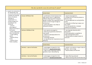 NPM Bio Mod 4 Pop. Dynamics Glossary - Glossary - Module 4:Population ...