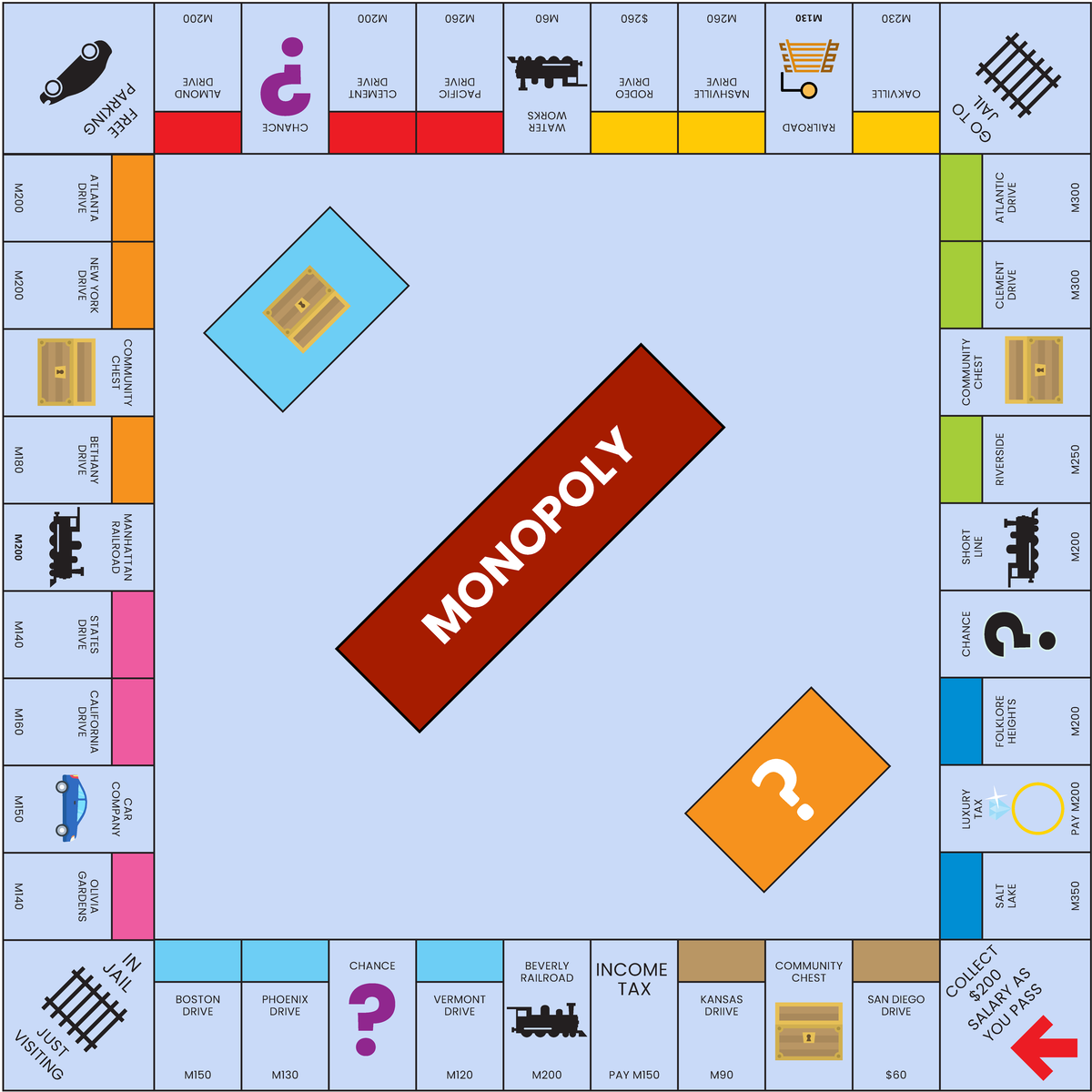 Monopoly-Template - si hola xd minecraft - BOSTON DRIVE M PHOENIX DRIVE ...