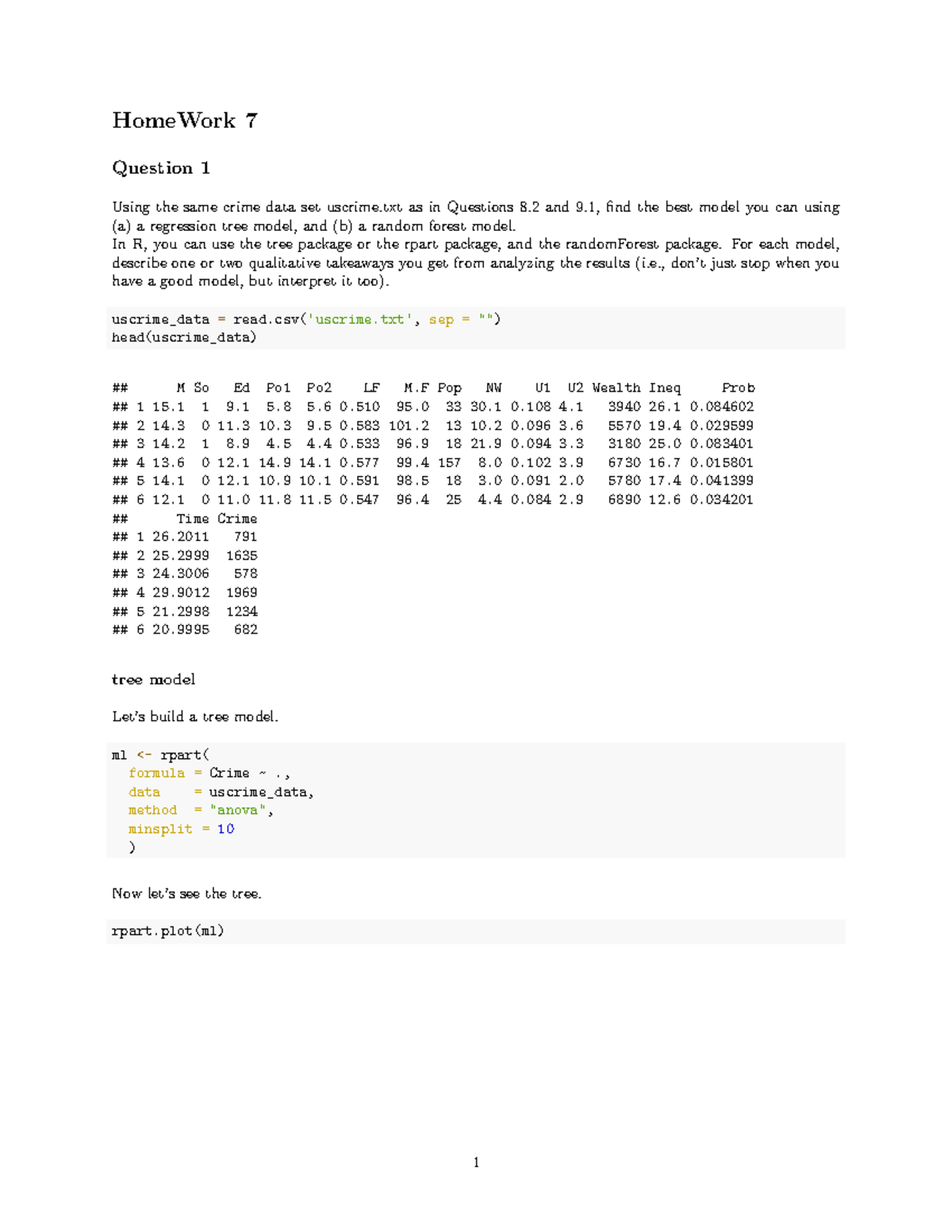 HW7 - HW7 - HomeWork 7 Question 1 Using the same crime data set uscrime ...