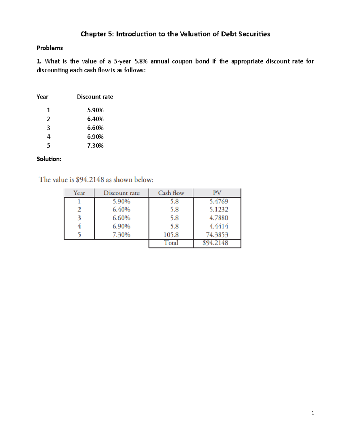 Brief content excersises chap 5 - Chapter 5: Introduction to the ...