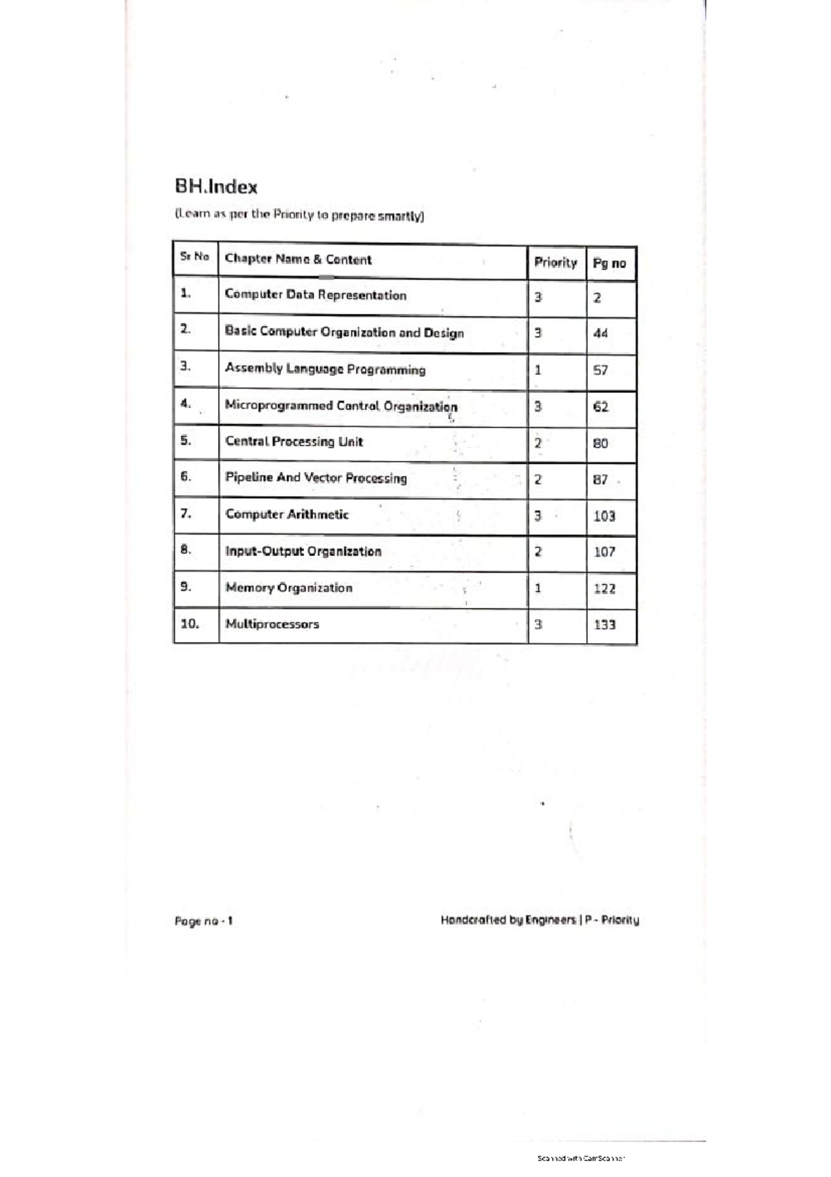computer organization and architecture Notes - Computer Science - Studocu