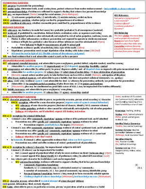 Evidence Cheat Sheet 2021 - EVID 601 - Studocu