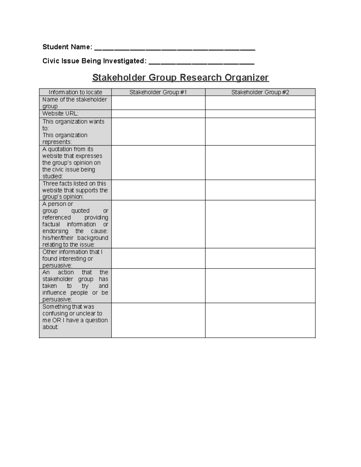 Stakeholder research organizer - Student Name ...