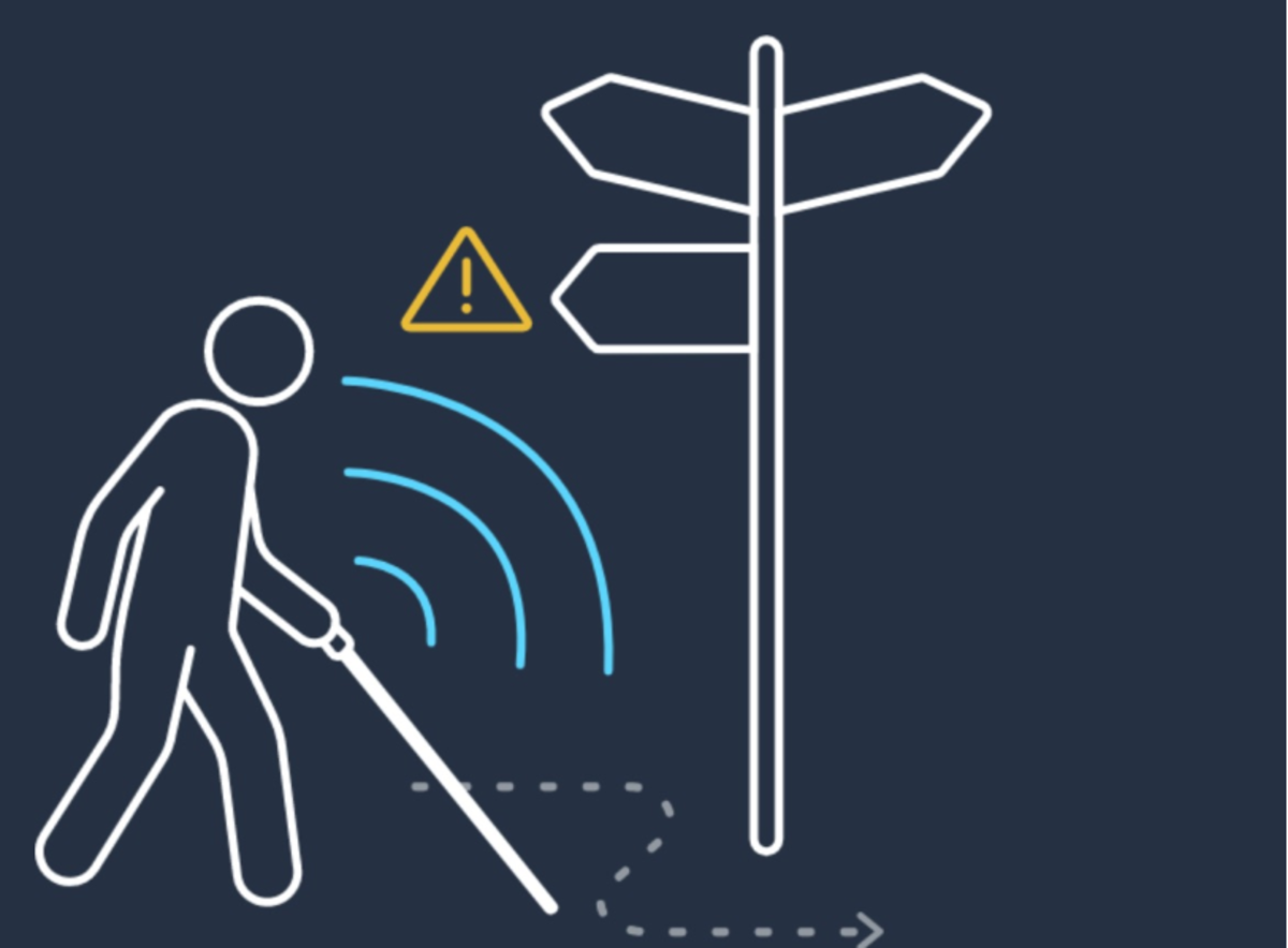 Smart canes - Fundamentals of Entrepreneurship - Studocu