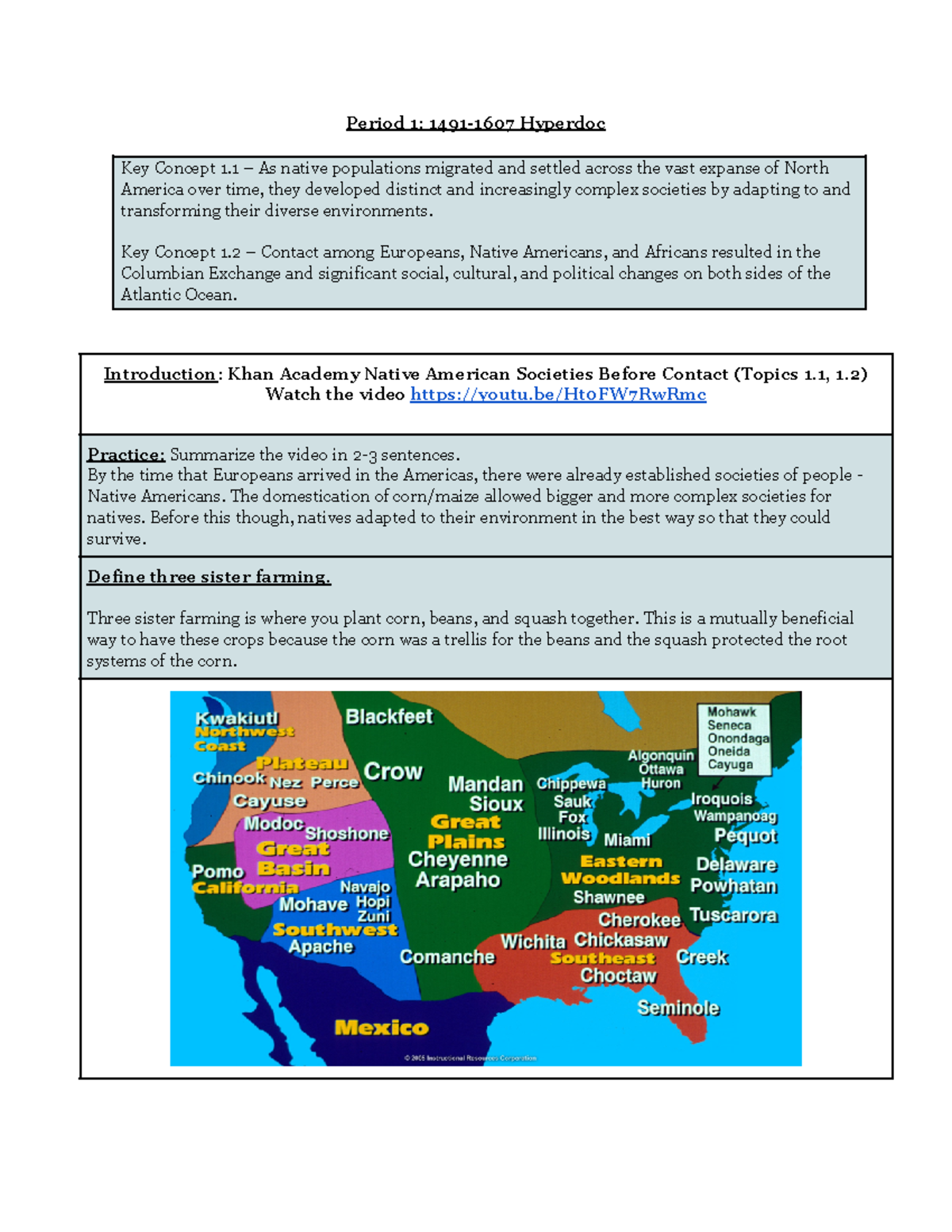 Period 1 APUSH Hyperdoc - Period 1: 1491-1607 Hyperdoc Key Concept 1 ...