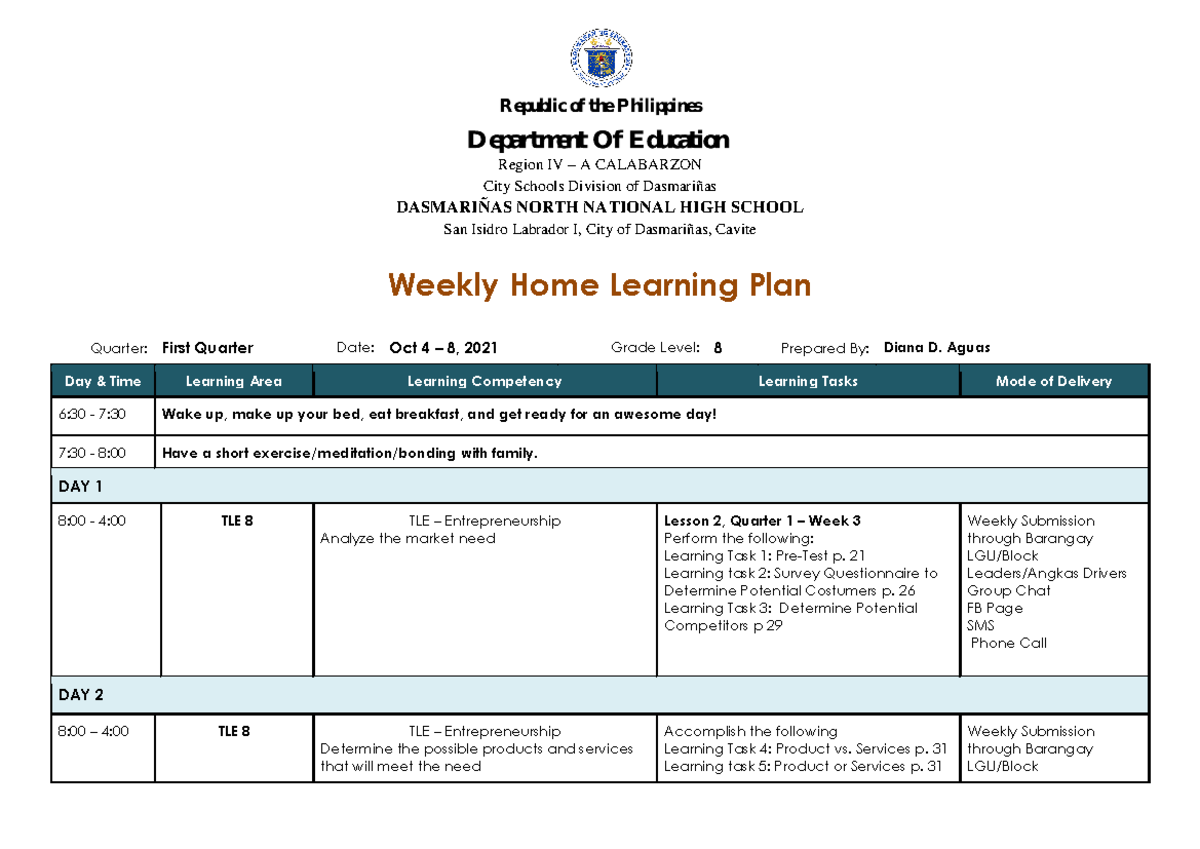 Weekly Home Learning Plan TLE Q1 W3 Oct 4 8 - Applied Fruit And ...