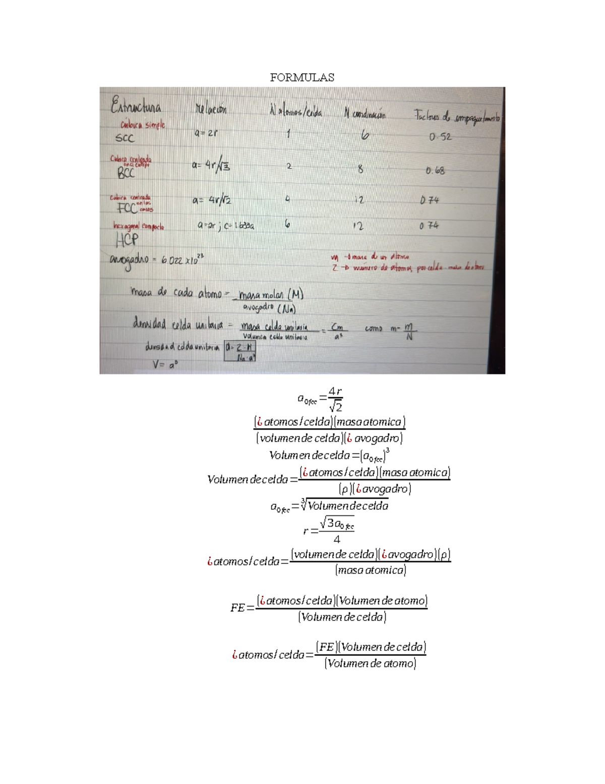 Formulas prim parcial - FORMULAS a 0 fcc= 4 r √ 2 ( ¿ atomos /celda ...
