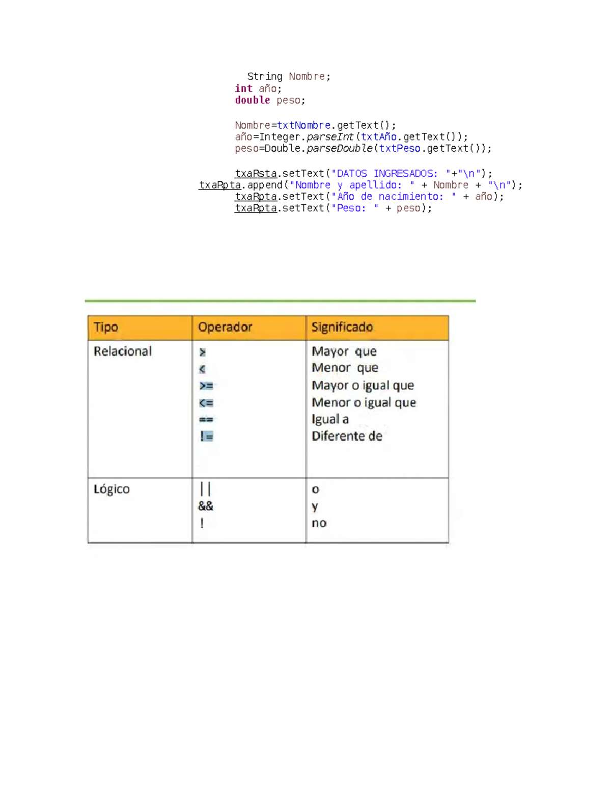 String Nombre - Ejemplo - Introducción a la Algorritmia - String Nombre; int año; double peso ...