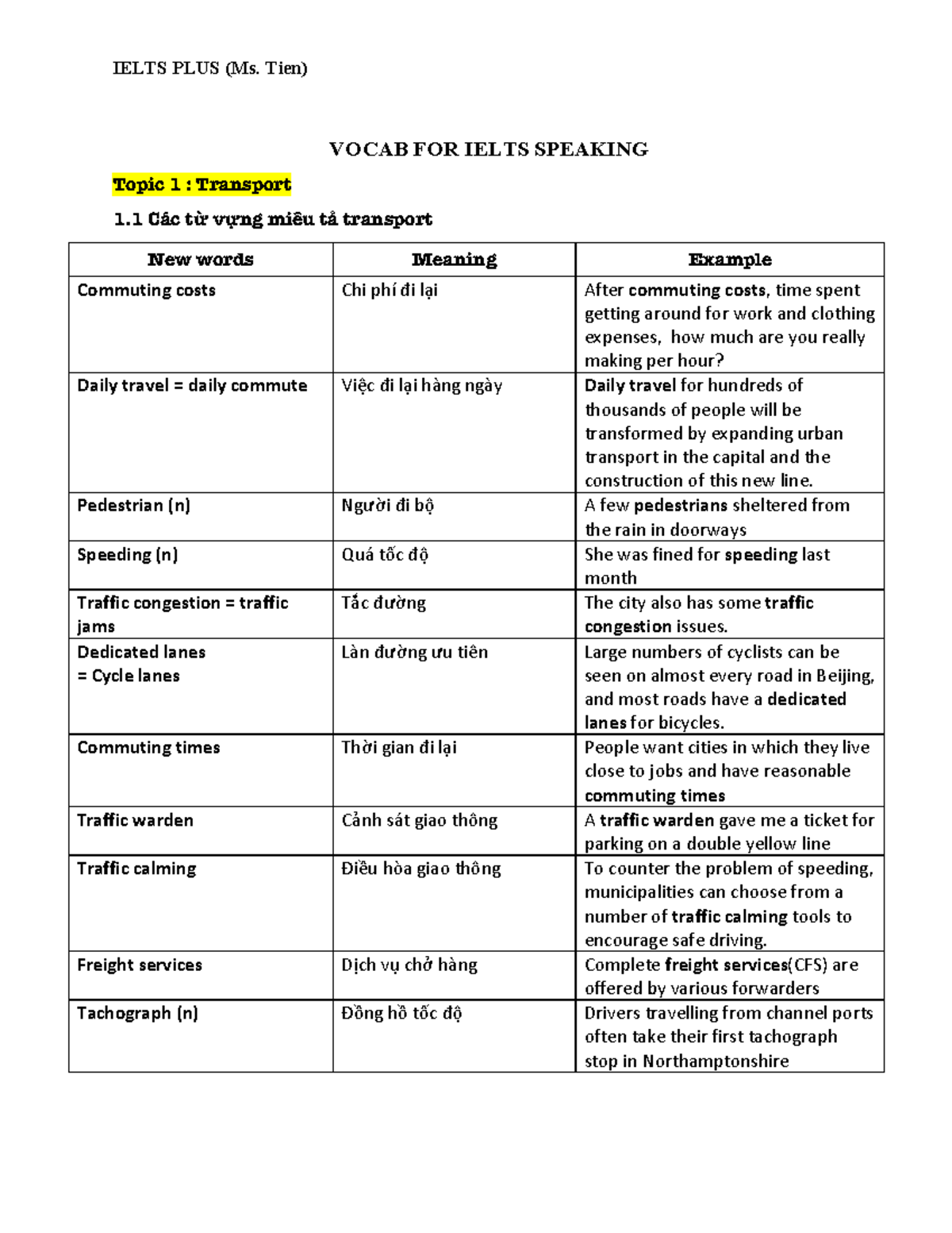 Topic-Transport Business Outer space - VOCAB FOR IELTS SPEAKING Topic 1 ...