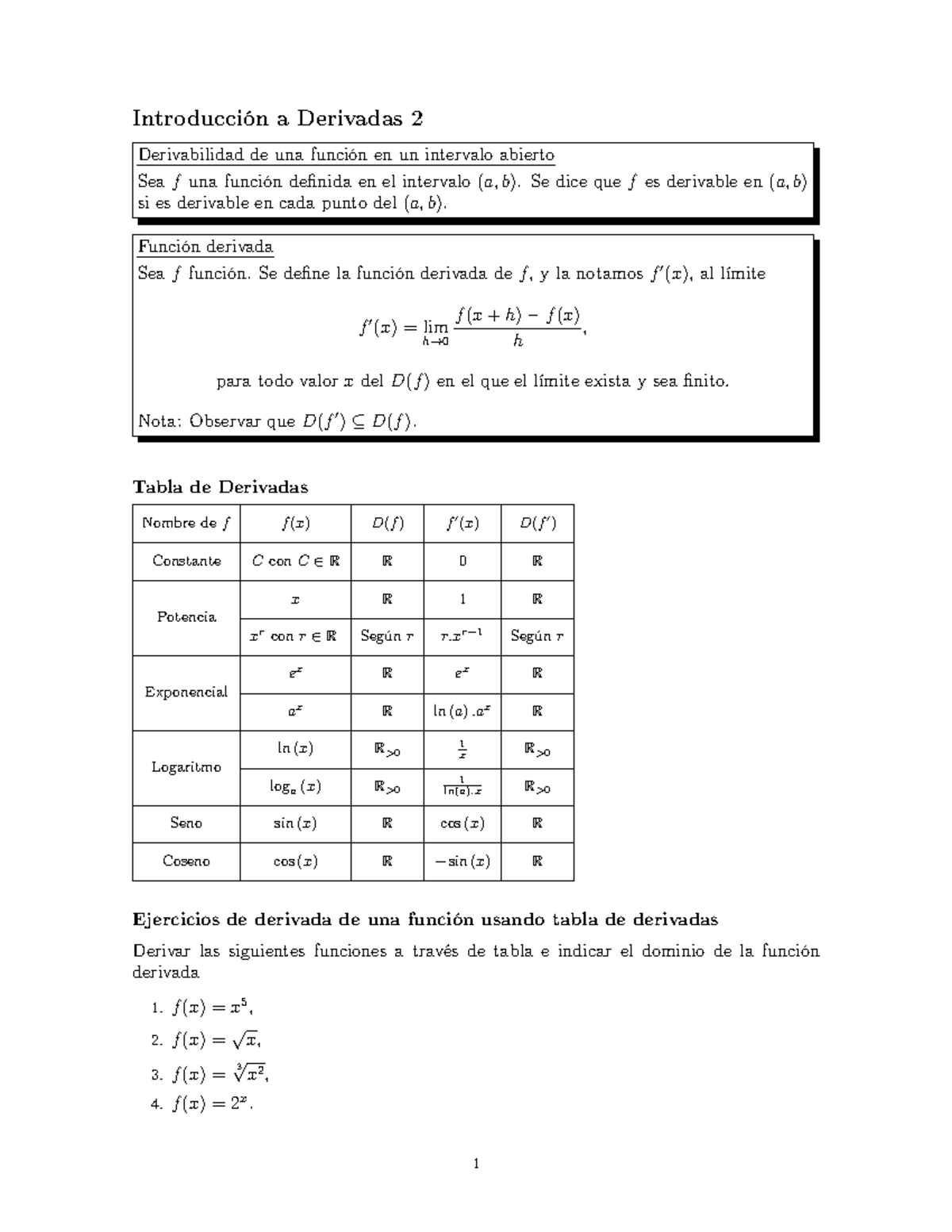 11 Introducción a Derivadas básicas - Introducción a Derivadas 2 - Studocu