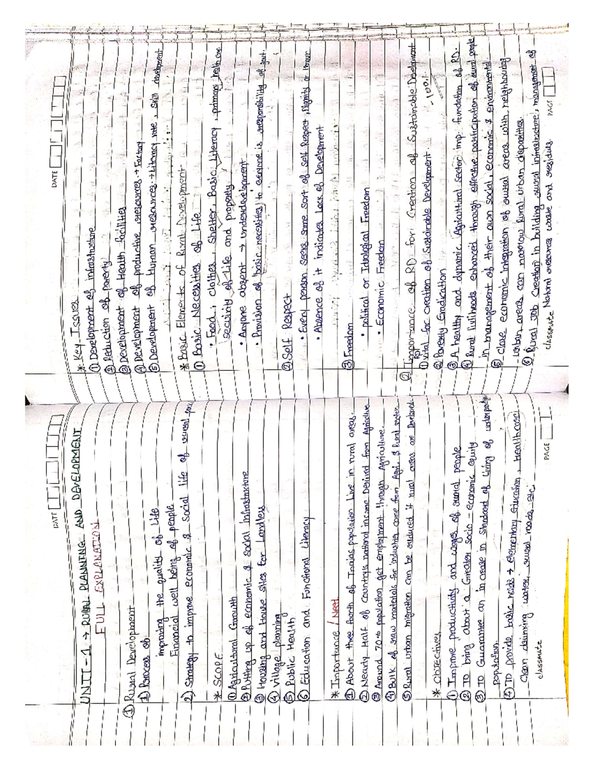 Rural Development Notes - DATE DATE UNIT 1 RURAL PLANNING AND ...