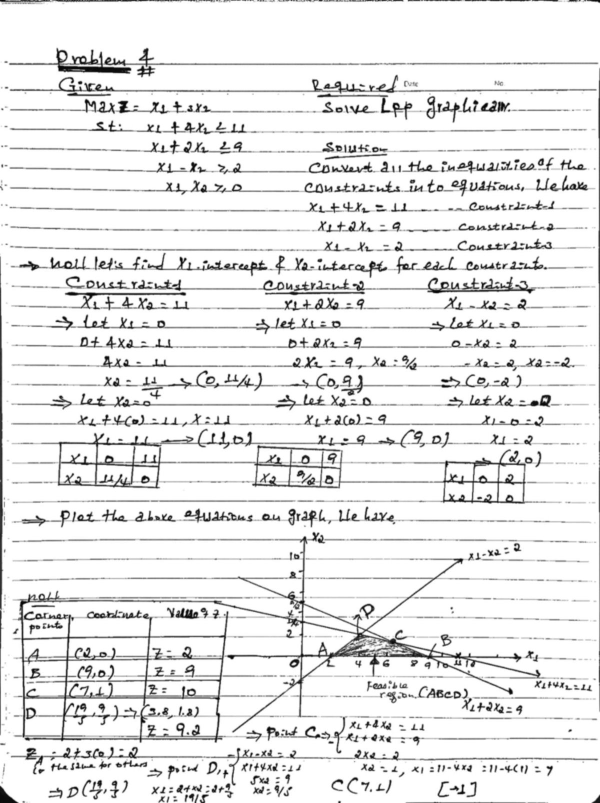 QABD assignment - Studocu