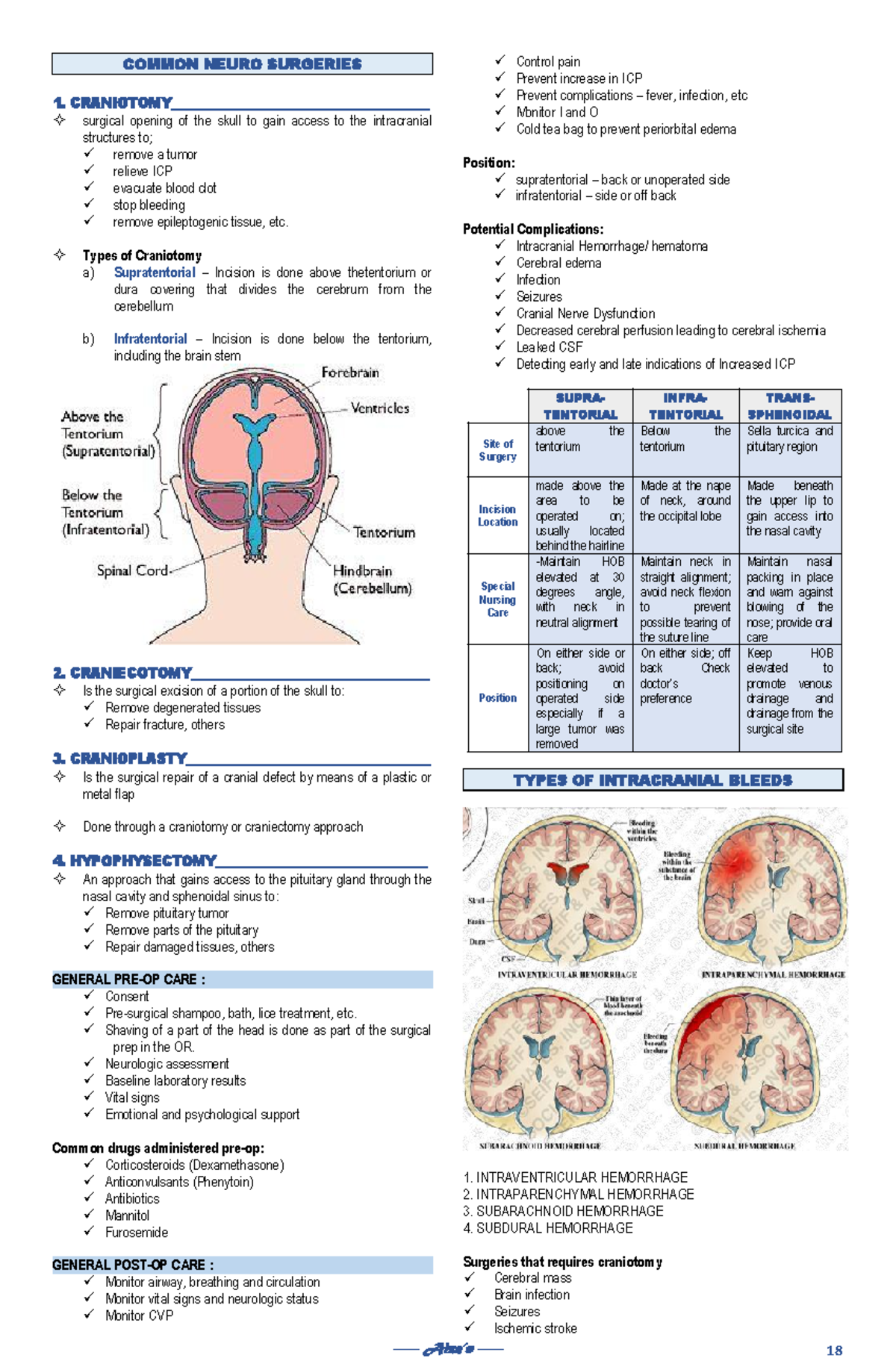8-Neurosurgeries - neuro - Aiza’s - 18 COMMON NEURO SURGERIES 1. - Studocu