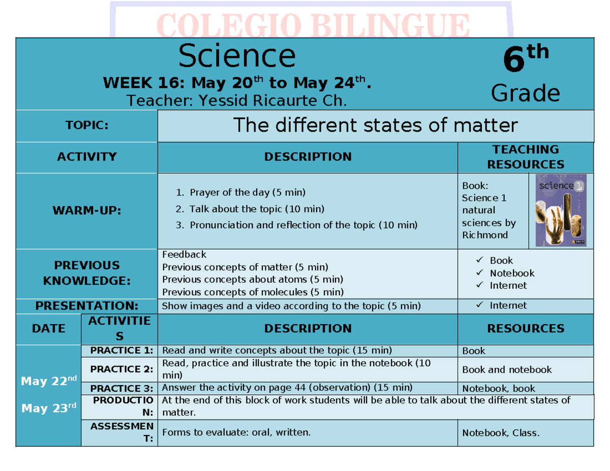 Science sexto (18)o - Science WEEK 16: May 20 th to May 24 th . Teacher ...
