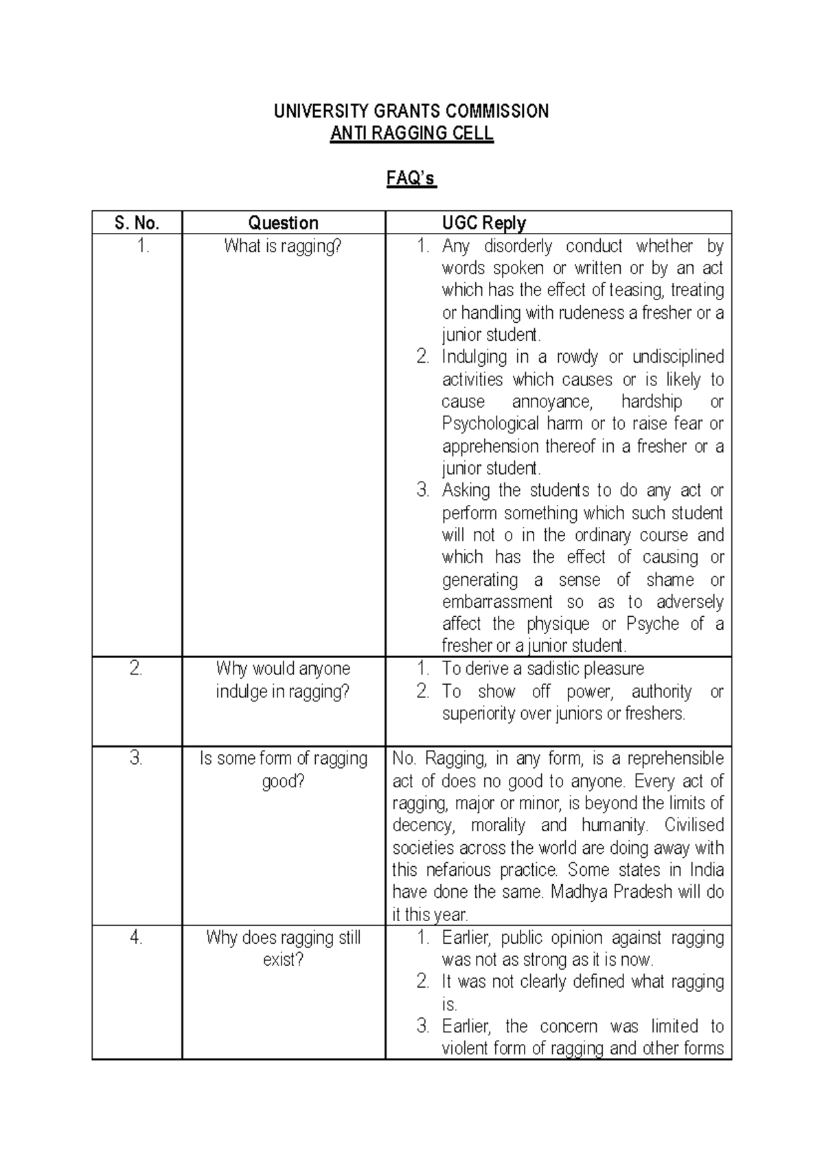 Ragging FAQ - UNIVERSITY GRANTS COMMISSION ANTI RAGGING CELL FAQ’s S ...