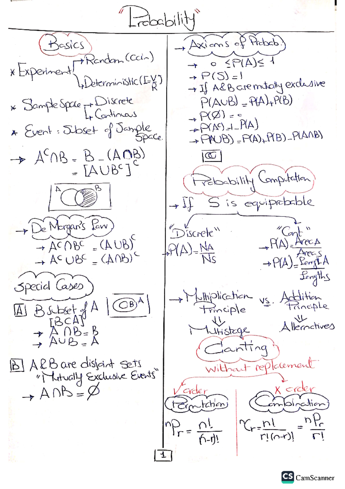 Probab. Summary - Probability and Statistics for Engineers - Studocu